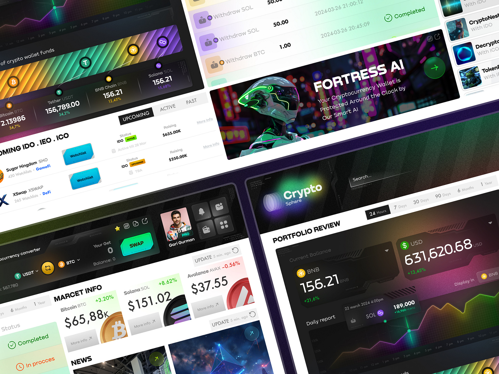 "Crypto Sphere" Dashboard by Gary Gurman on Dribbble