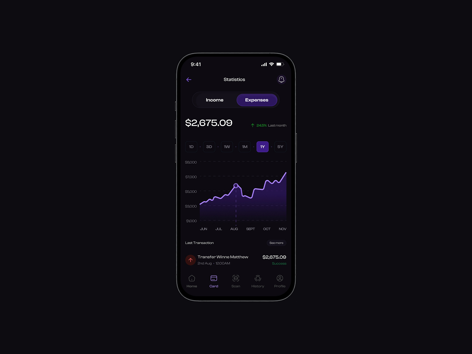 Transaction UI screen design by Henry Matthew on Dribbble