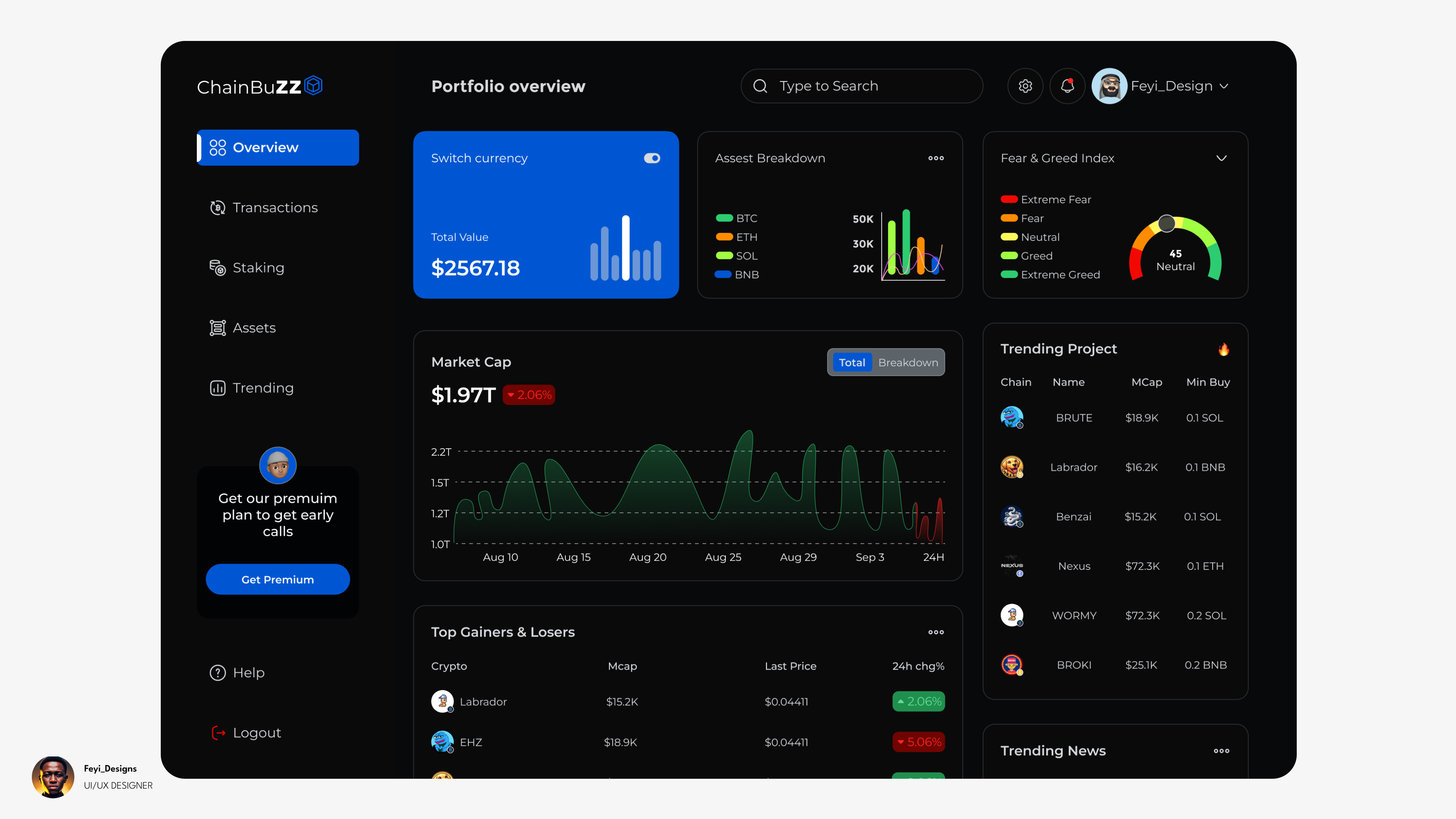 ChainBuzz CryptoCurrency Dashboard by Faith Ayodeji on Dribbble