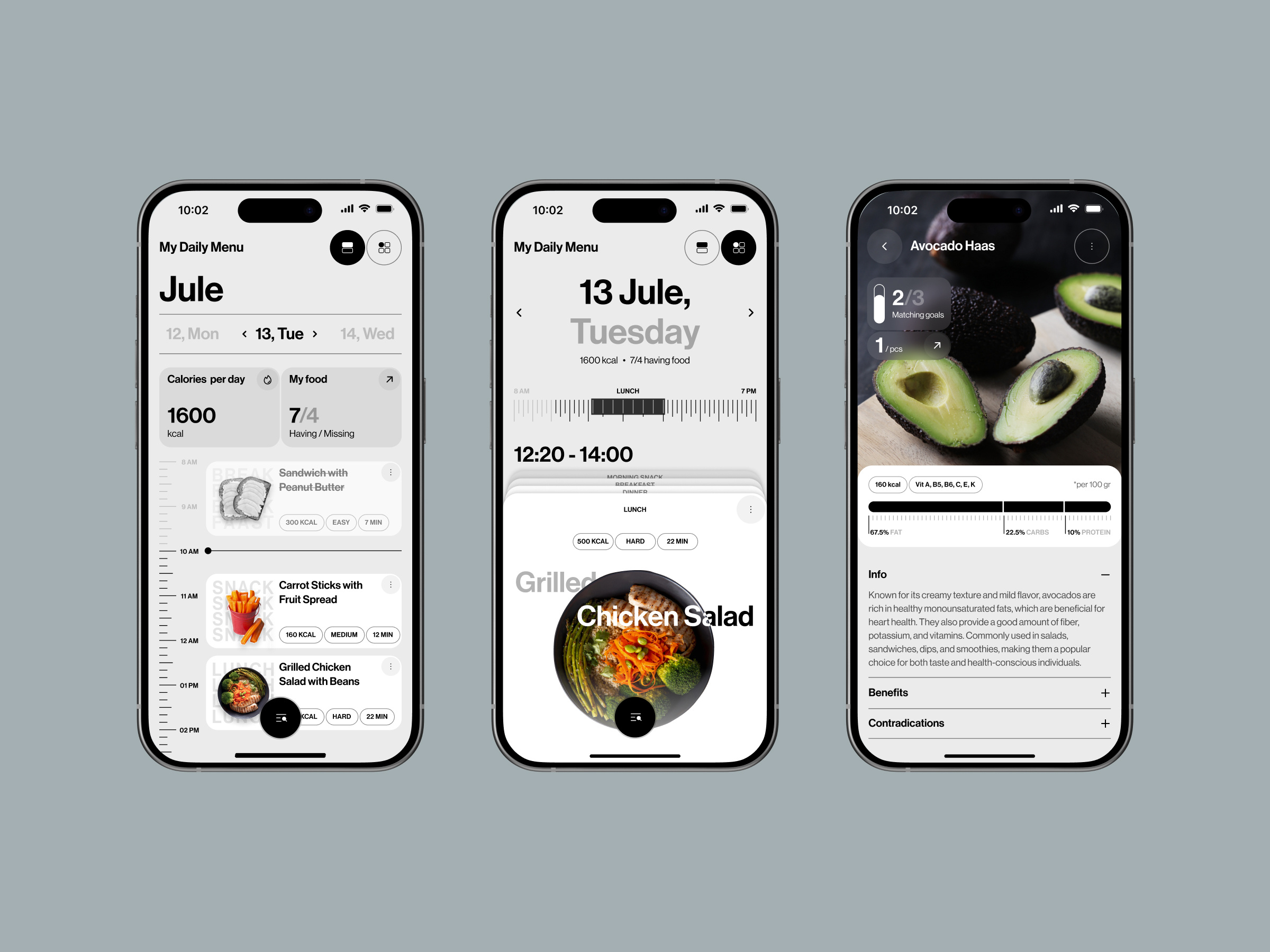 NutriScan: Mobile Nutrition App by UX MIND agency on Dribbble