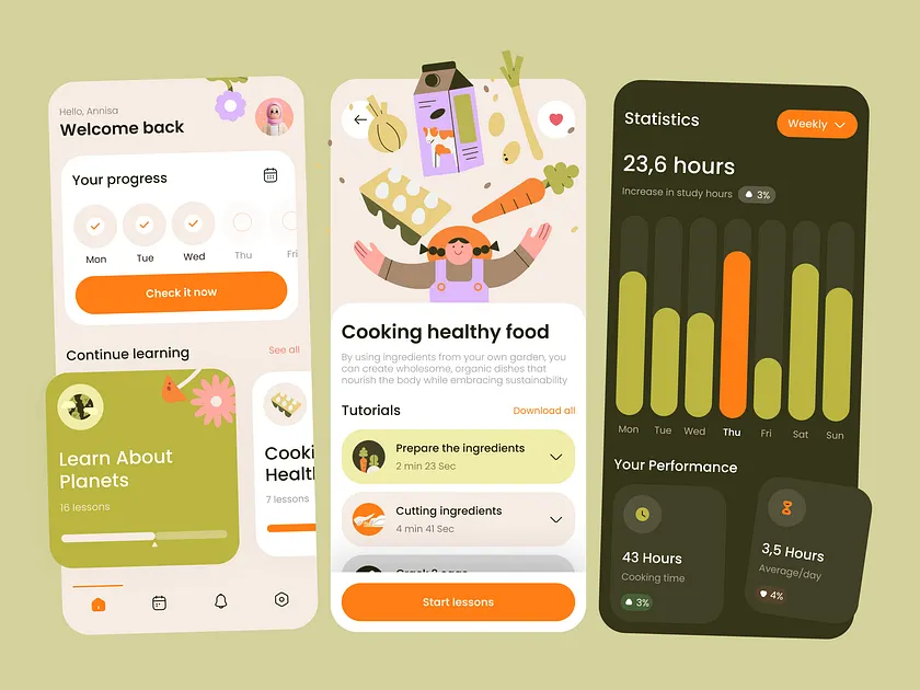 Browse thousands of Online Course images for design inspiration | Dribbble