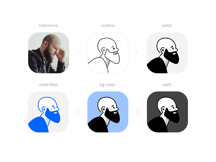 Browse thousands of Personal images for design inspiration | Dribbble