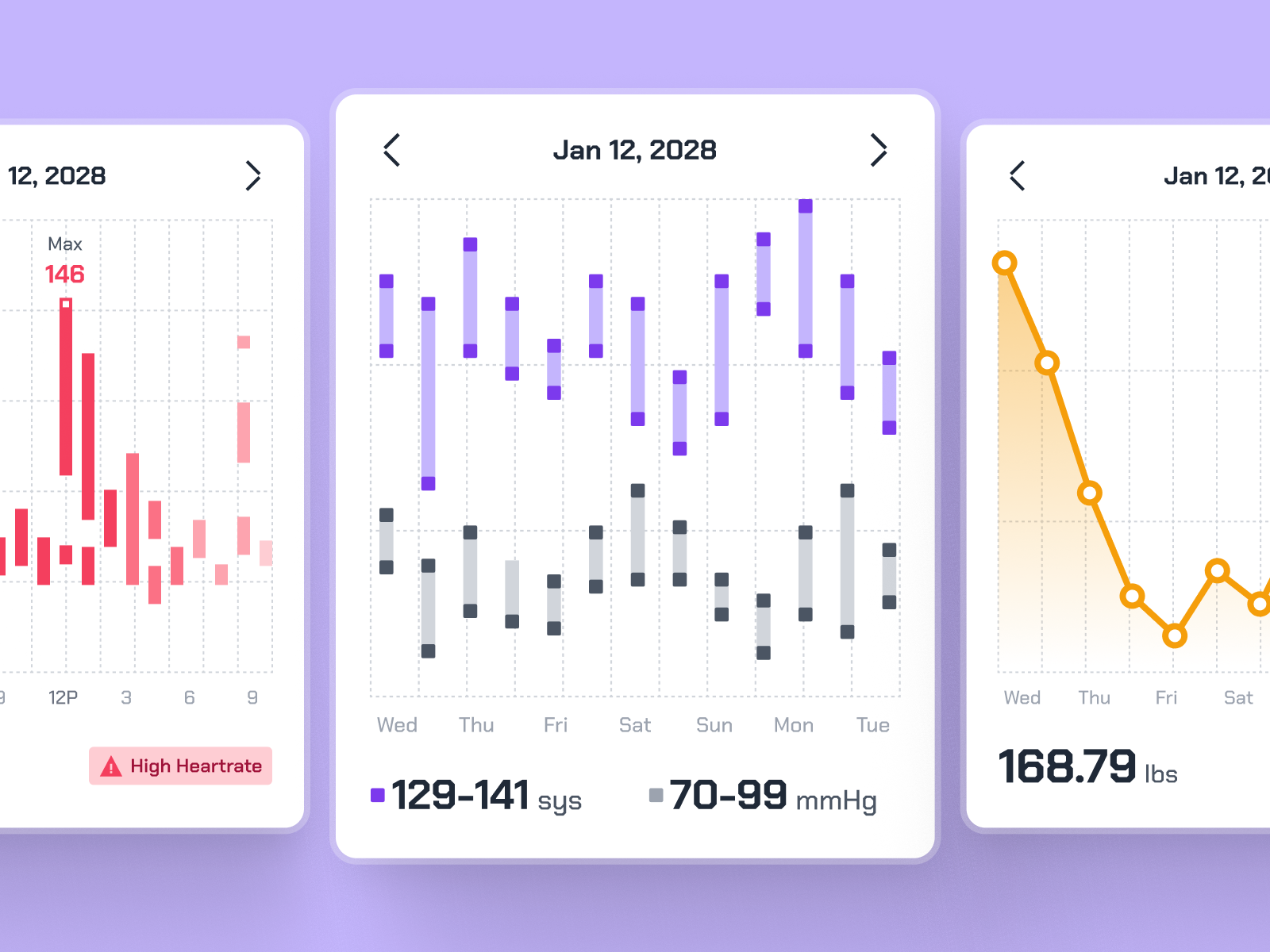 turing UI Kit: AI Smart Healthcare App | Sign In/Sign Up Auth UI by ...