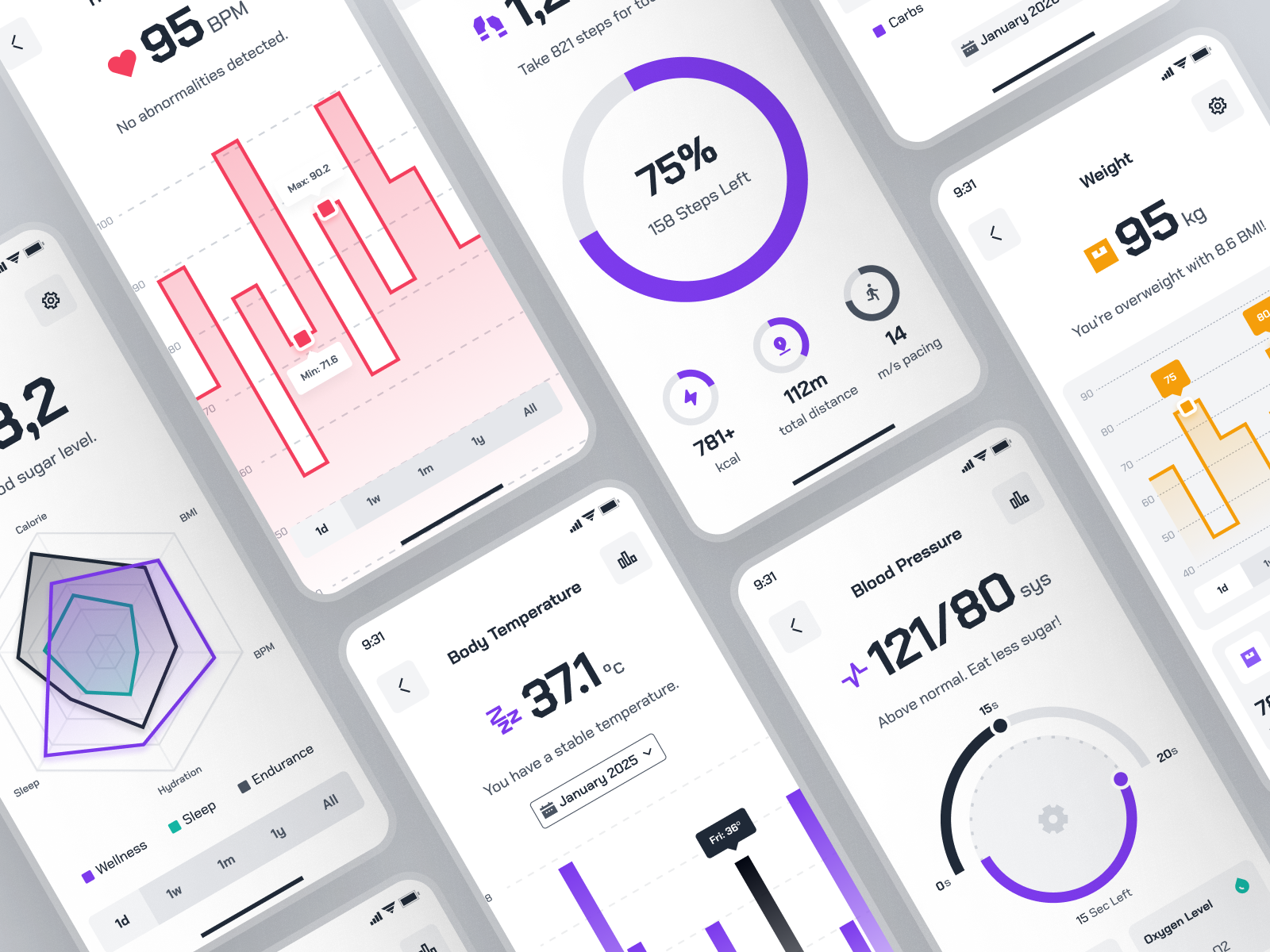 turing UI Kit: AI Smart Healthcare App | Sign In/Sign Up Auth UI by strangehelix on Dribbble