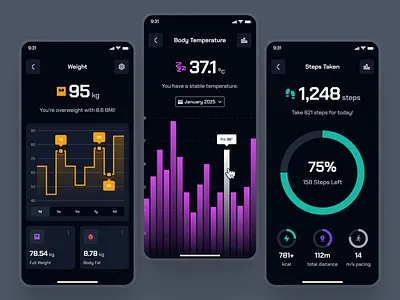 Weight UI designs, themes, templates and downloadable graphic elements ...