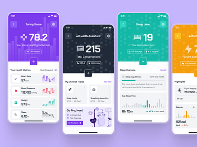 turing UI Kit: AI Smart Healthcare App | Health Metrics Score UI by ...