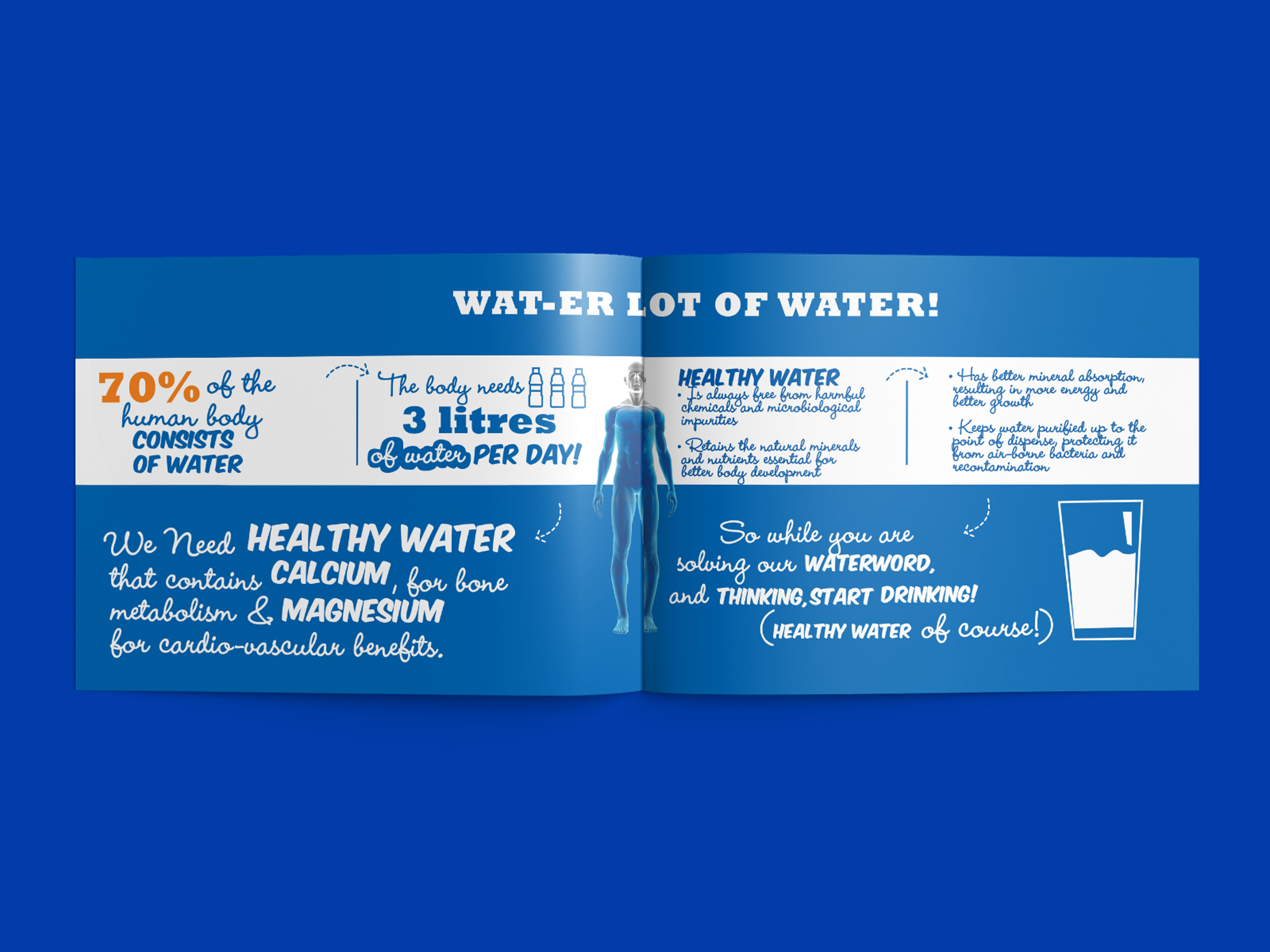 Know Water Booklet by Rhea Carvalho on Dribbble