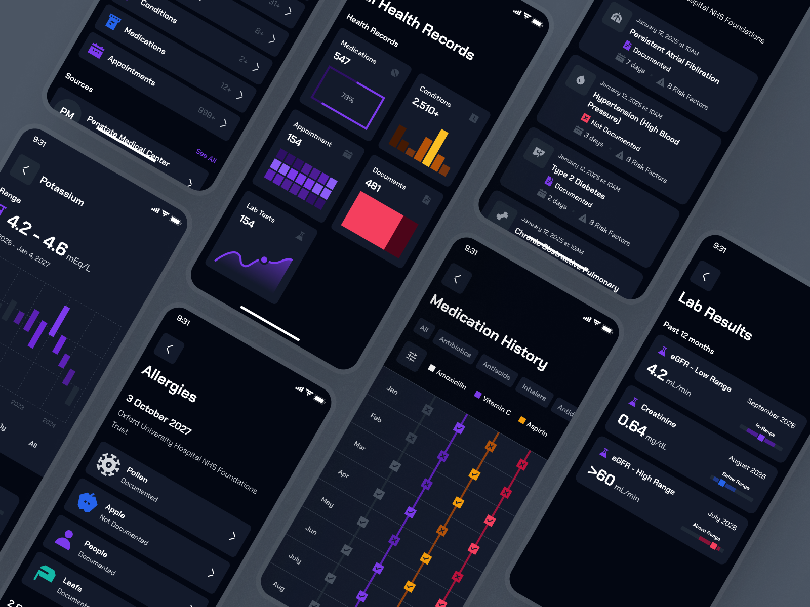 turing: AI Smart Healthcare App | Electronic Health Record UI by strangehelix on Dribbble