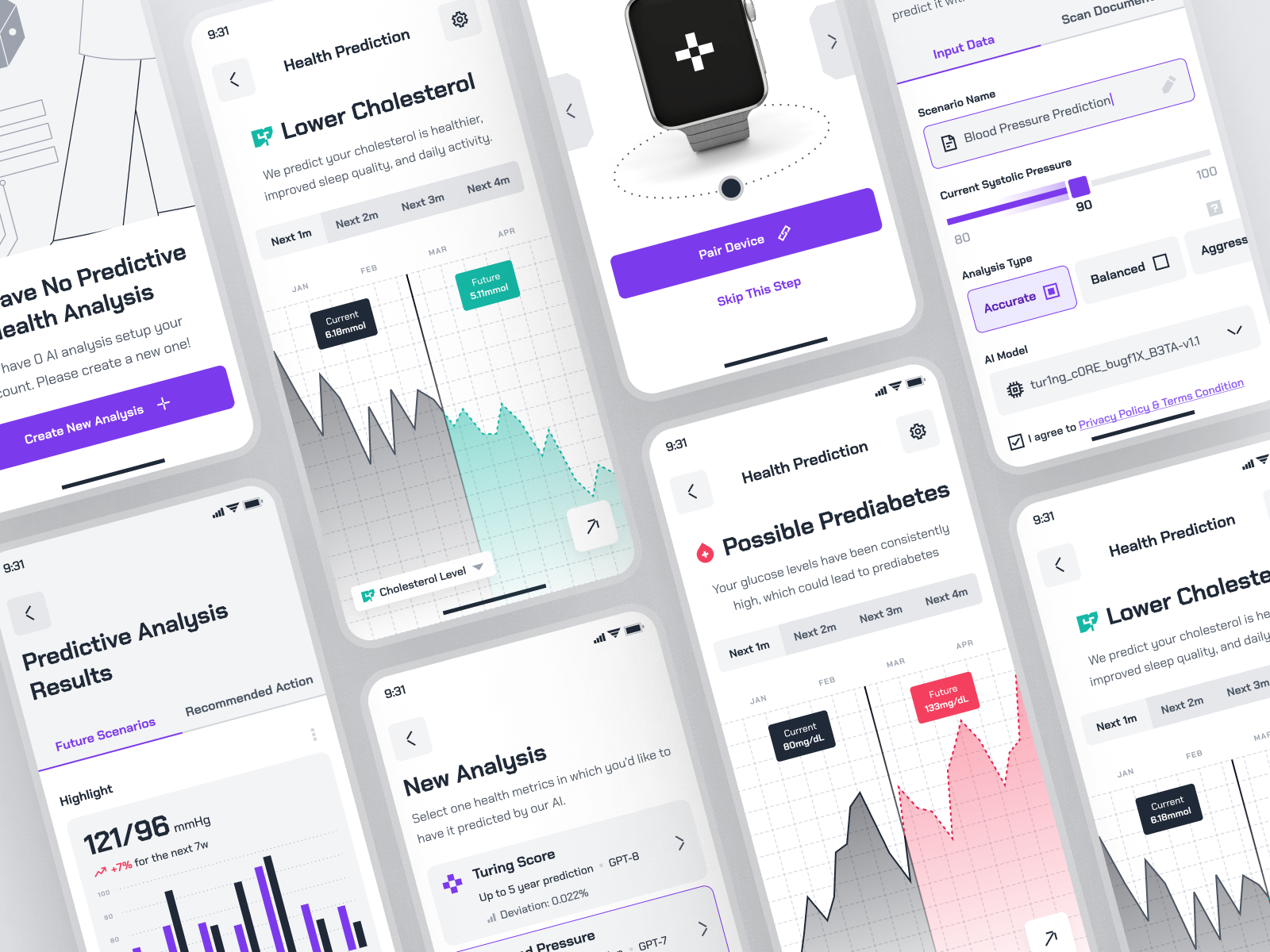 turing UI Kit: AI Smart Healthcare App | Predictive Health UIUX by strangehelix on Dribbble