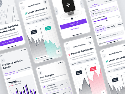 turing UI Kit: AI Smart Healthcare App | Predictive Health UIUX by strangehelix on Dribbble