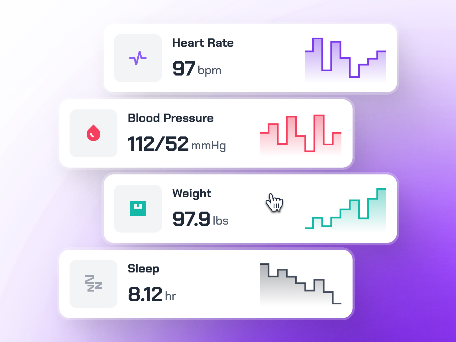 turing UI Kit: AI Smart Healthcare App | Health Metrics Chart UI by strangehelix on Dribbble
