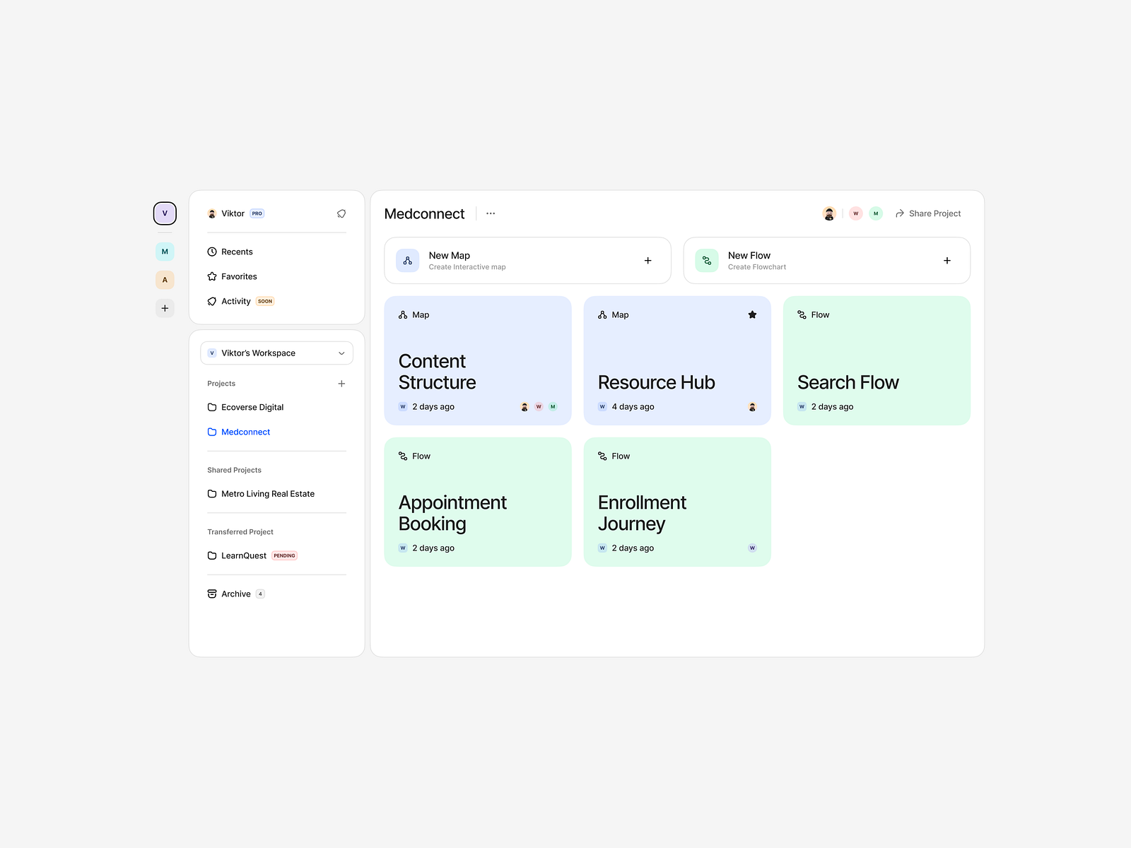 Flowmapp by Viktor on Dribbble