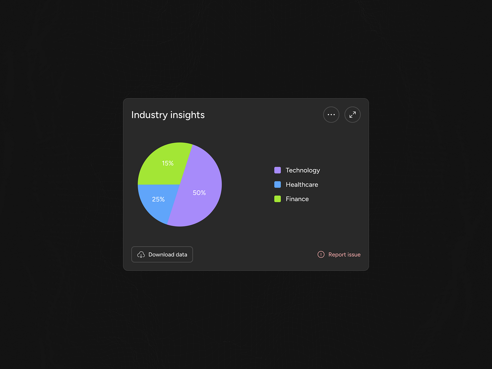 Pie chart by Kasper Carlsen on Dribbble