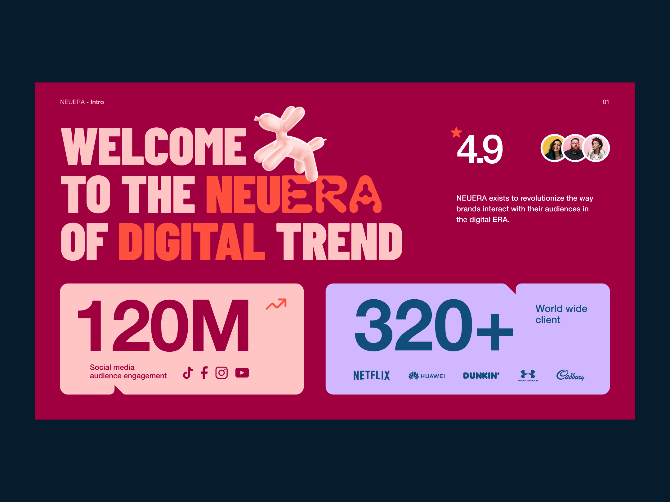 Neuera : Digital Agency - Pitchdeck by SlabPixel Designer for SlabPixel ...