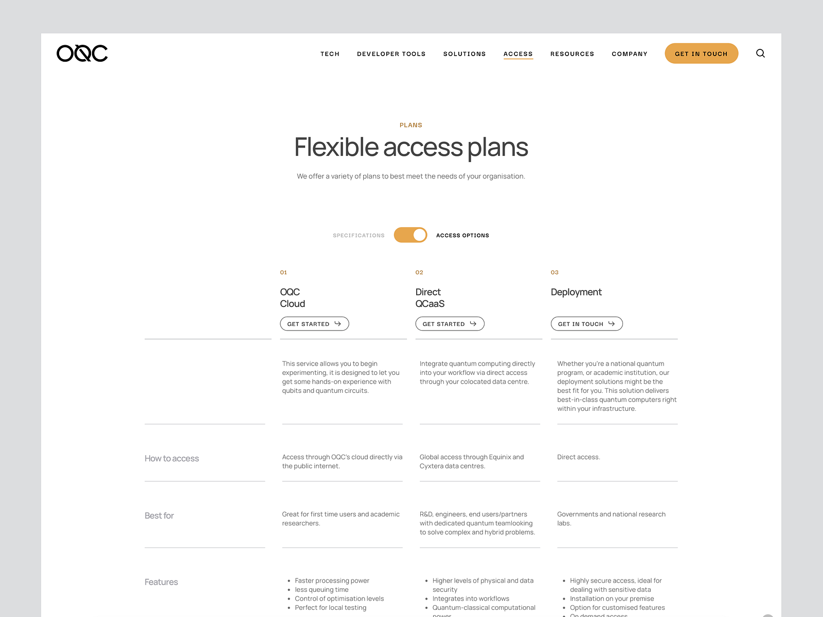 OQC — Access Plans by Artifact · Design Engineered on Dribbble