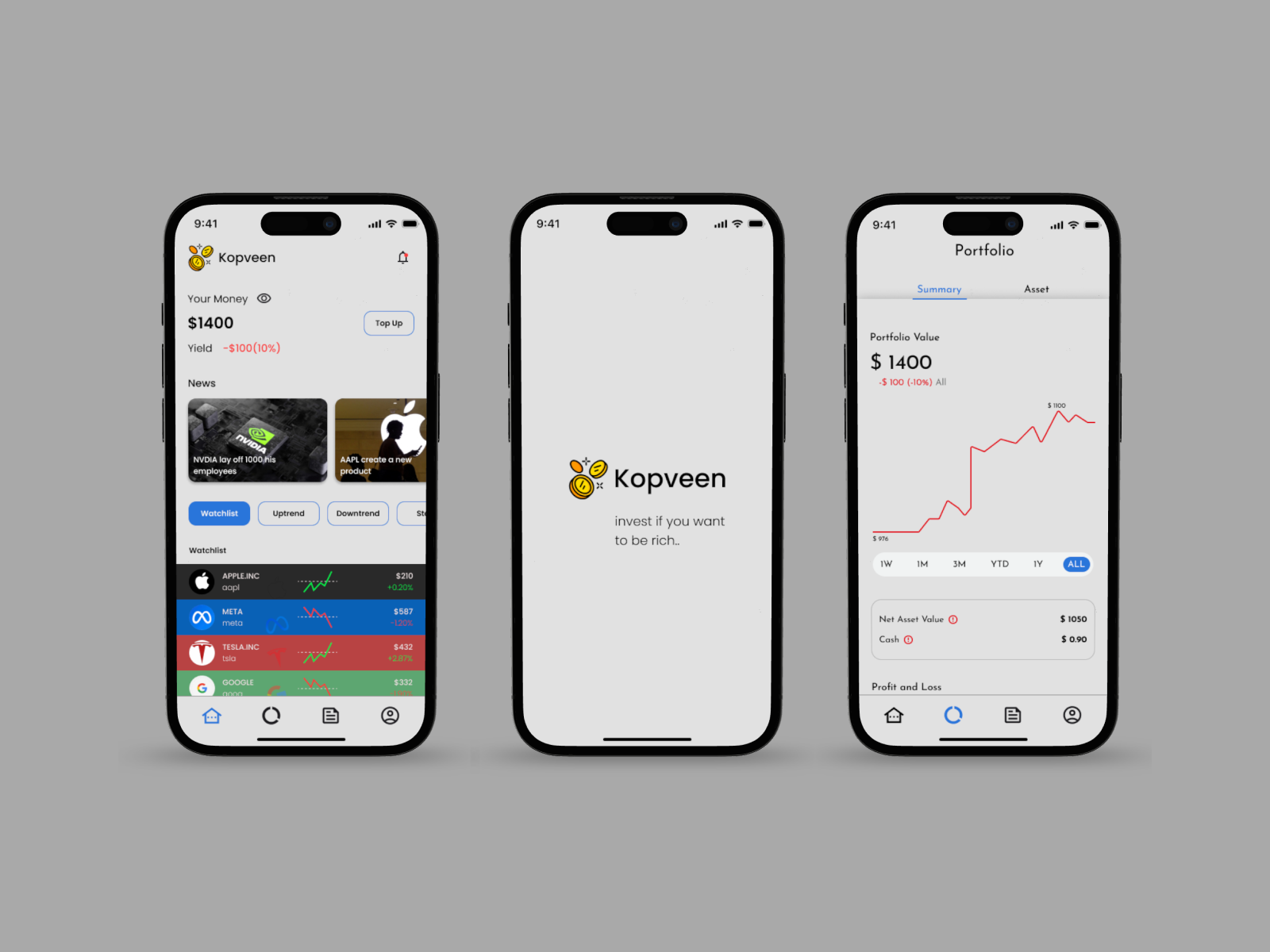 Kopveen - Invest mobile app design by Futurerrahman on Dribbble