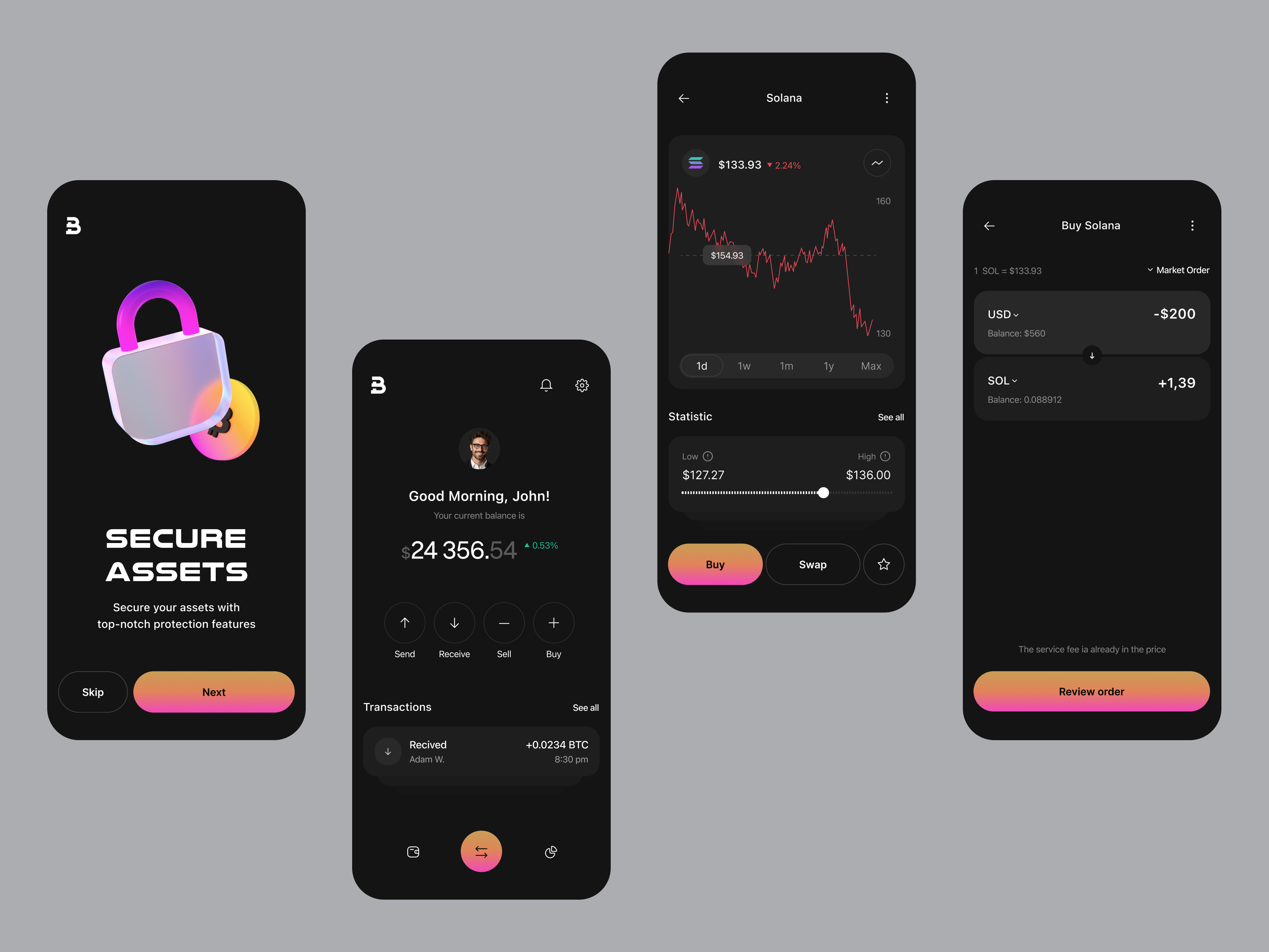 Boost app by Taras Migulko for Emote on Dribbble
