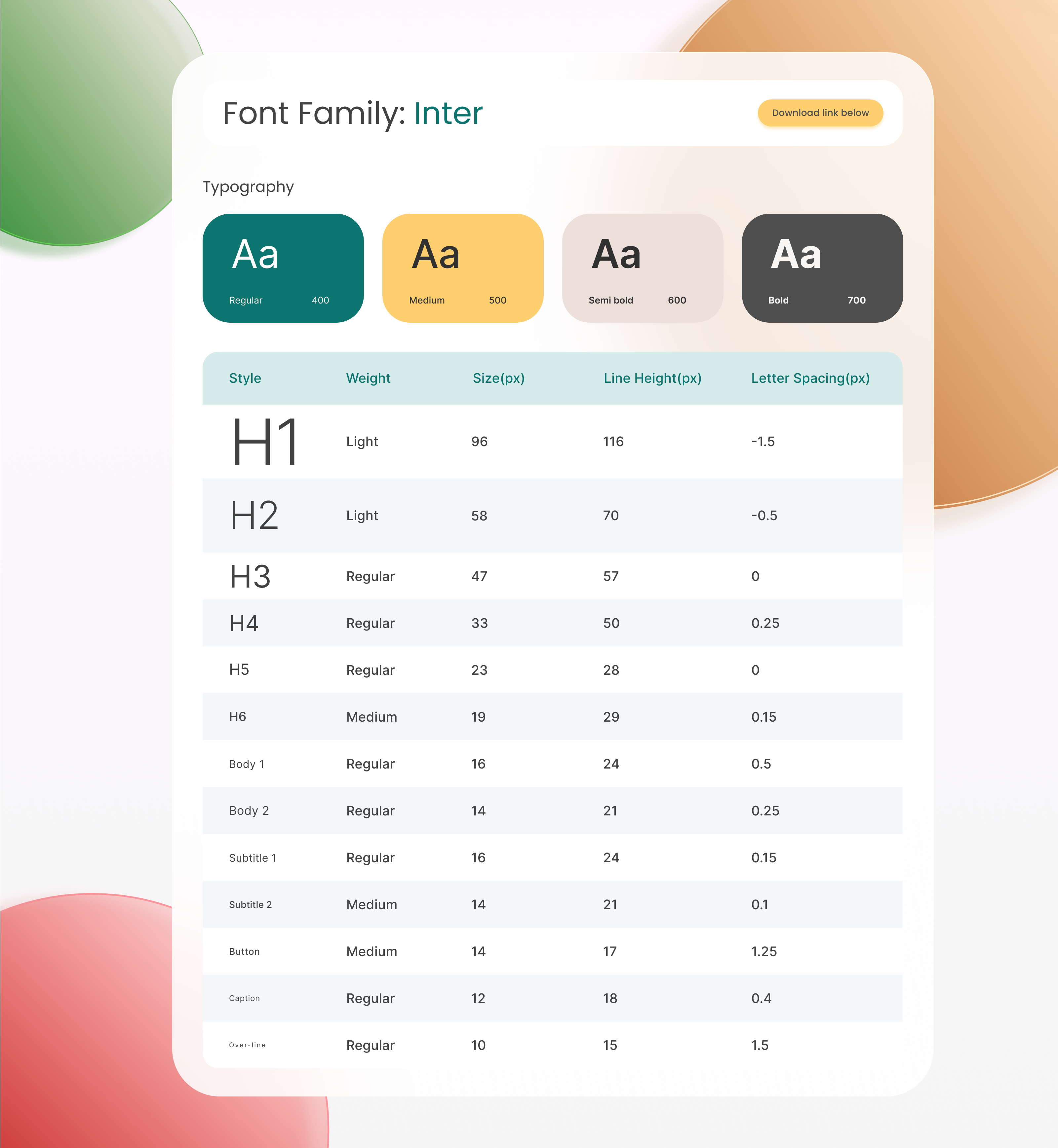 Admin panel design for automated revenue enhancement system by Mehedi ...