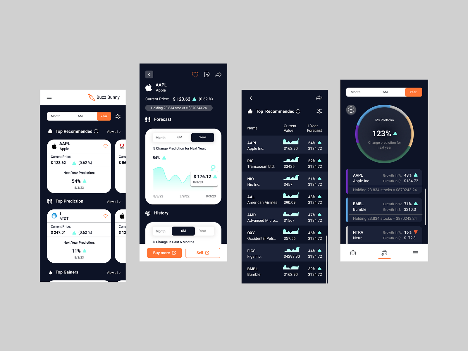 Buzz Bunny Hybrid App Design & Dev by Delbueno™ Studio on Dribbble