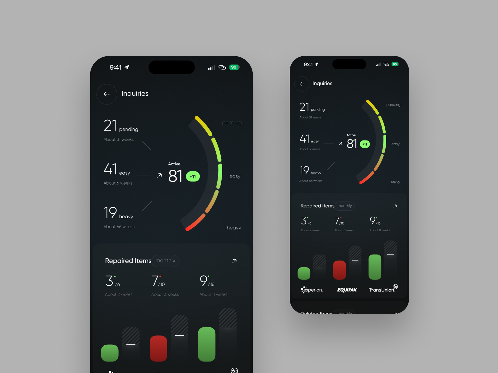 Aella Credit - Credit Score Mobile App by Jack R. for RonDesignLab ⭐️ ...