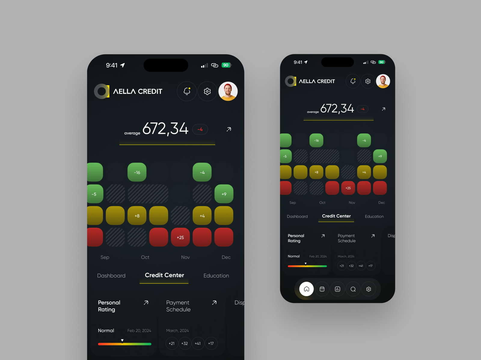 Aella Credit - Credit Score Mobile App by Jack R. for RonDesignLab ⭐️ ...