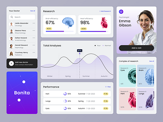 HALO LAB | Dribbble