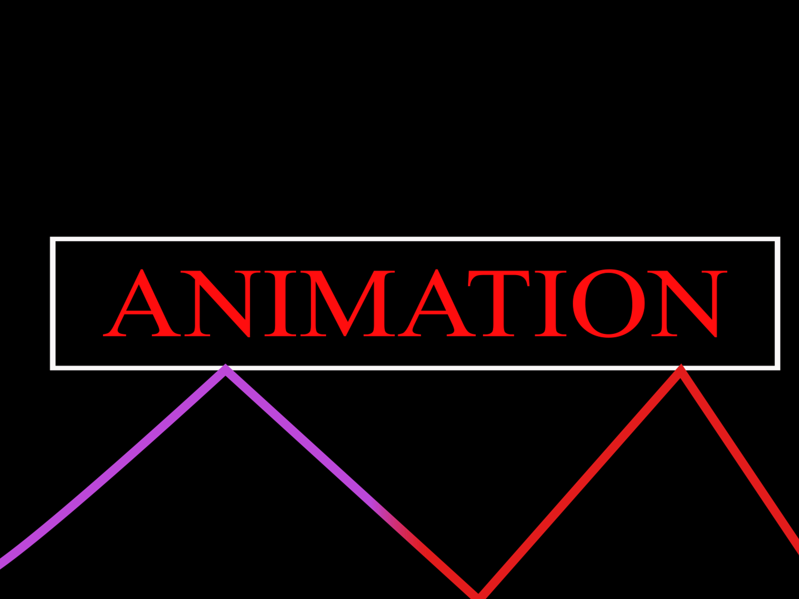 Text Animation by Ajay Jha on Dribbble