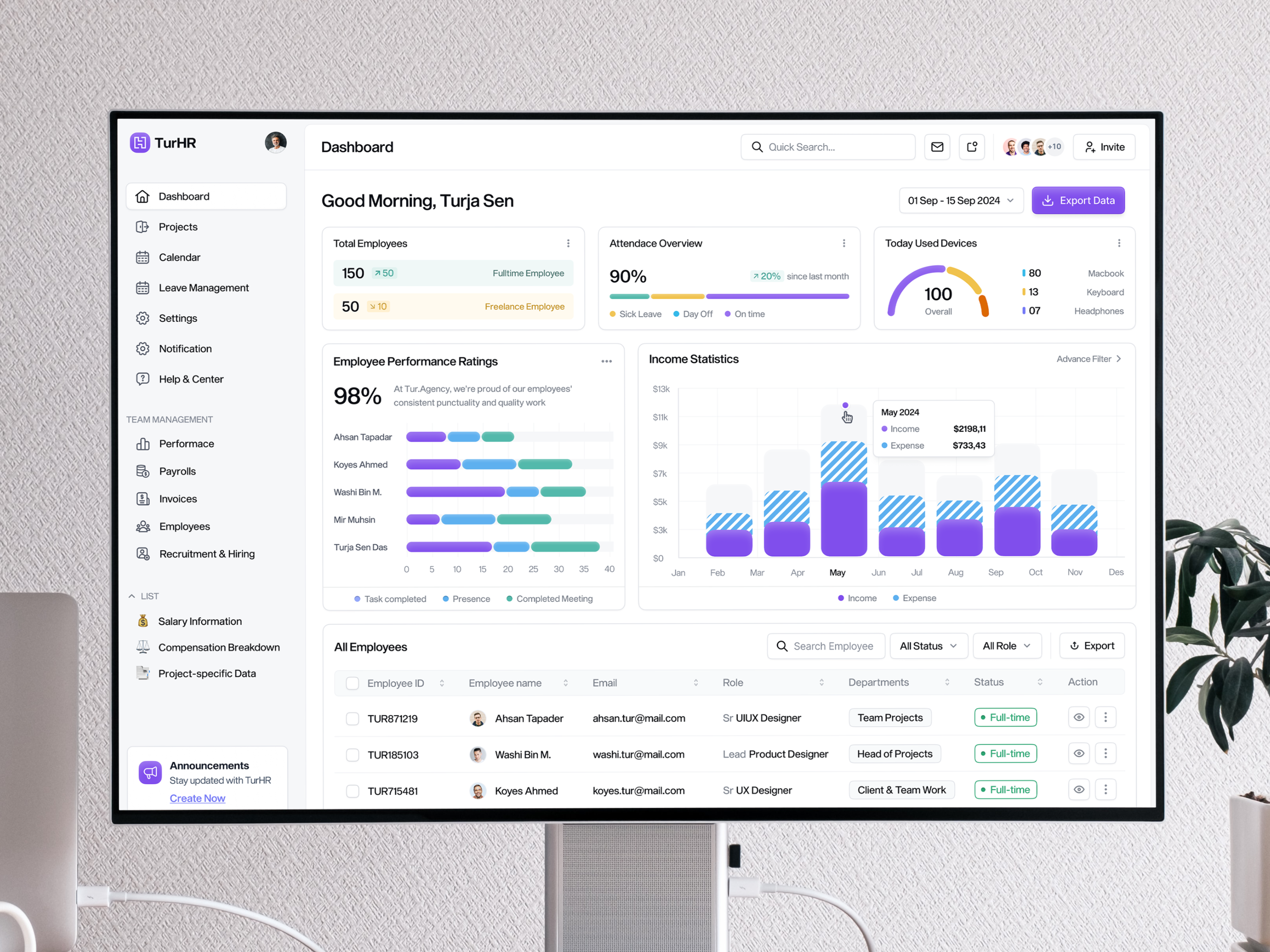 HR Management Platform 2024 by Turja Sen Das Partho on Dribbble