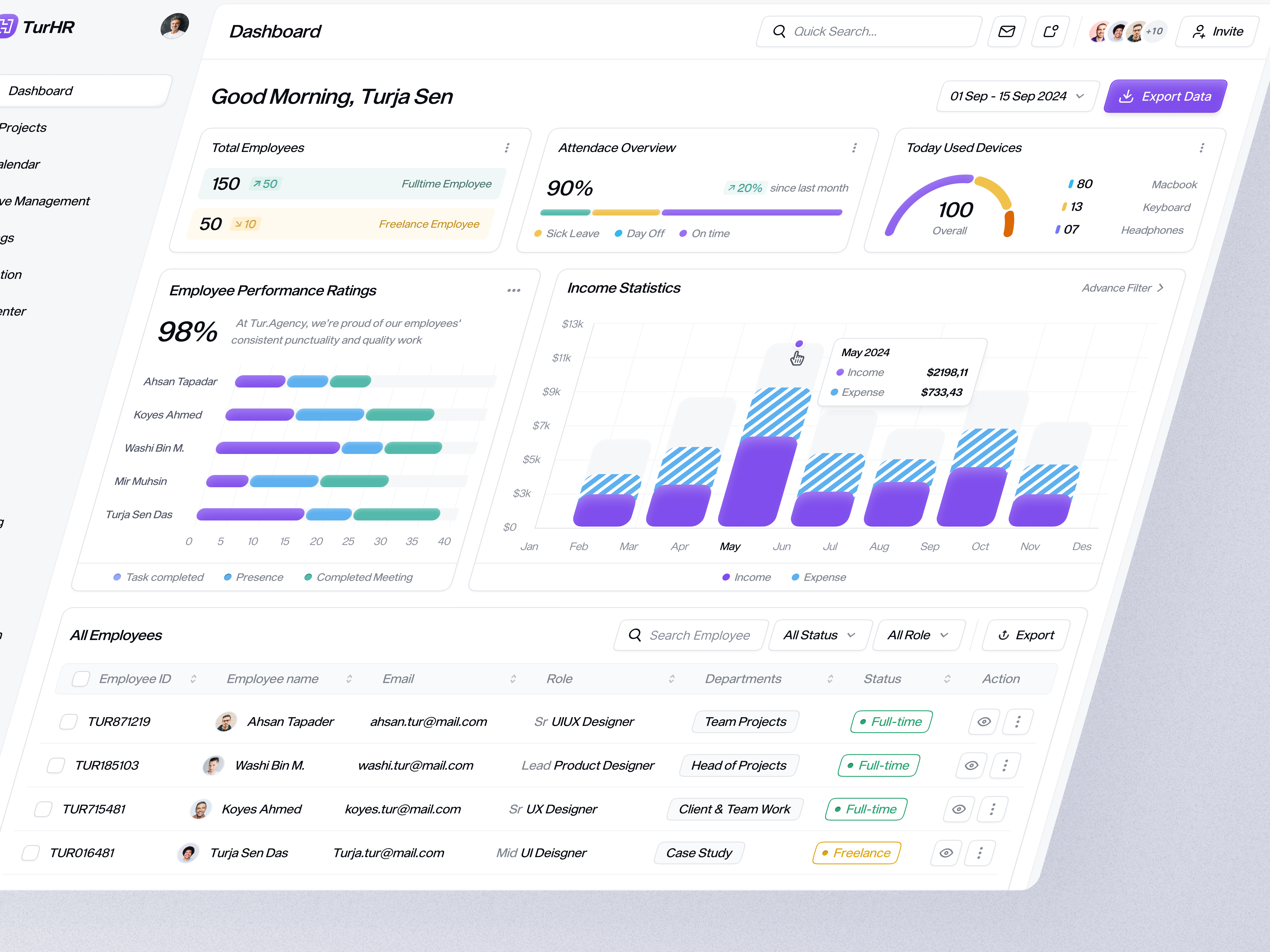 HR Management Platform 2024 by Turja Sen Das Partho on Dribbble