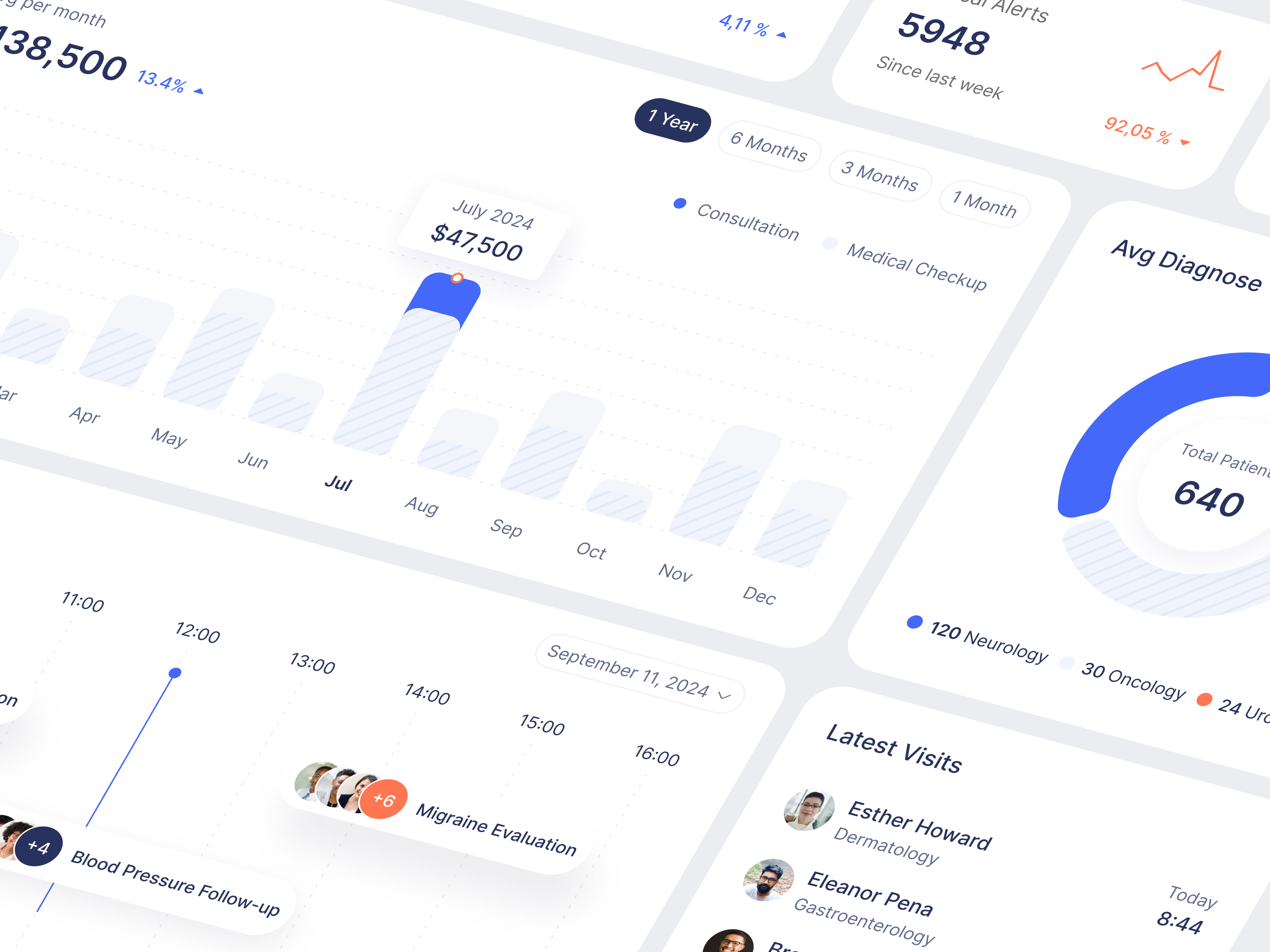 Xenity Health Widget - Medical Dashboard by Xenity Dashboard for Xenity ...