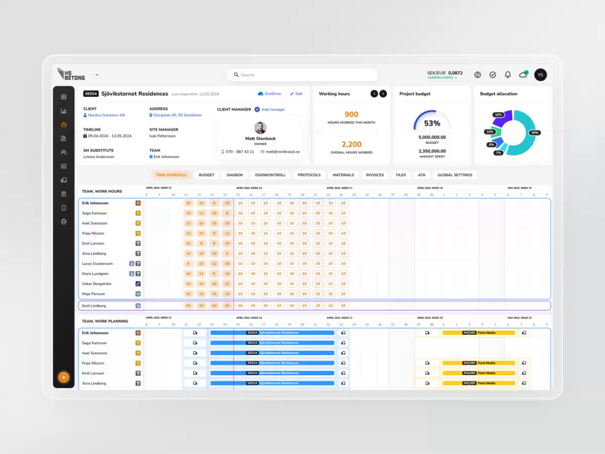 Concrete company CRM dashboard design. Project management page by Yury ...