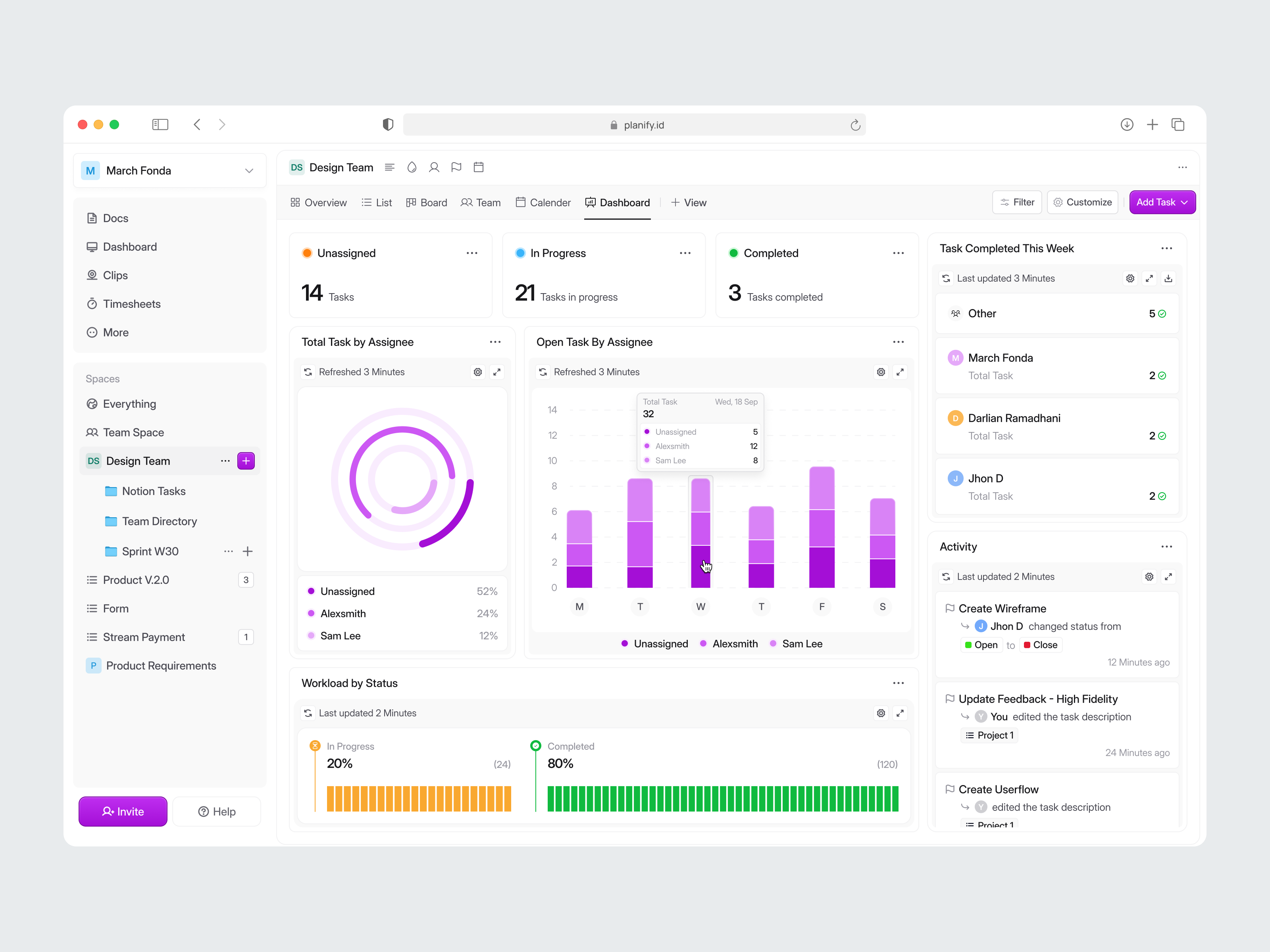 Project Management - Dashboard by Onky Soerya on Dribbble