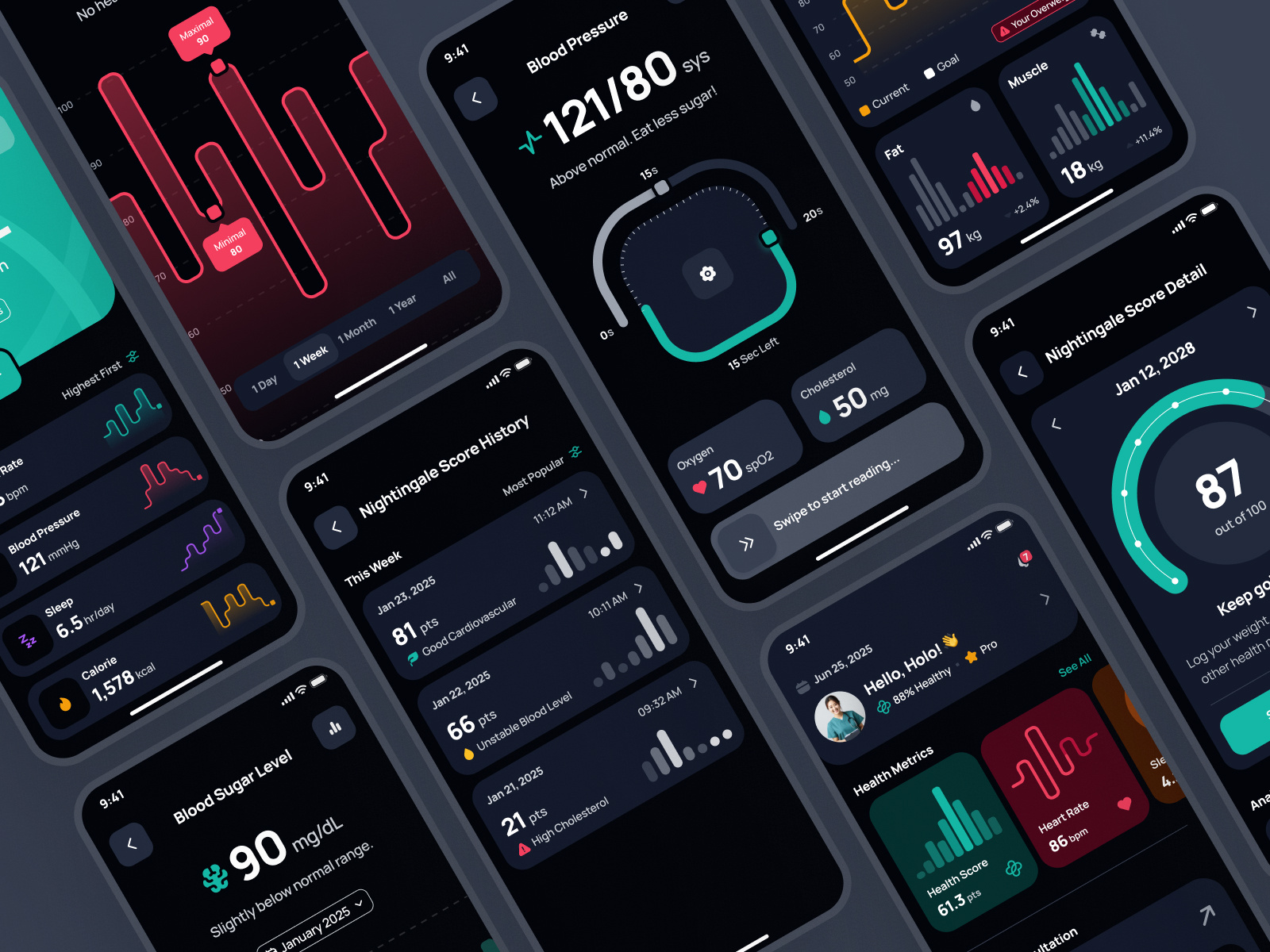 nightingale: AI Medical & E-Pharmacy | EHR Health Record App UI by ...