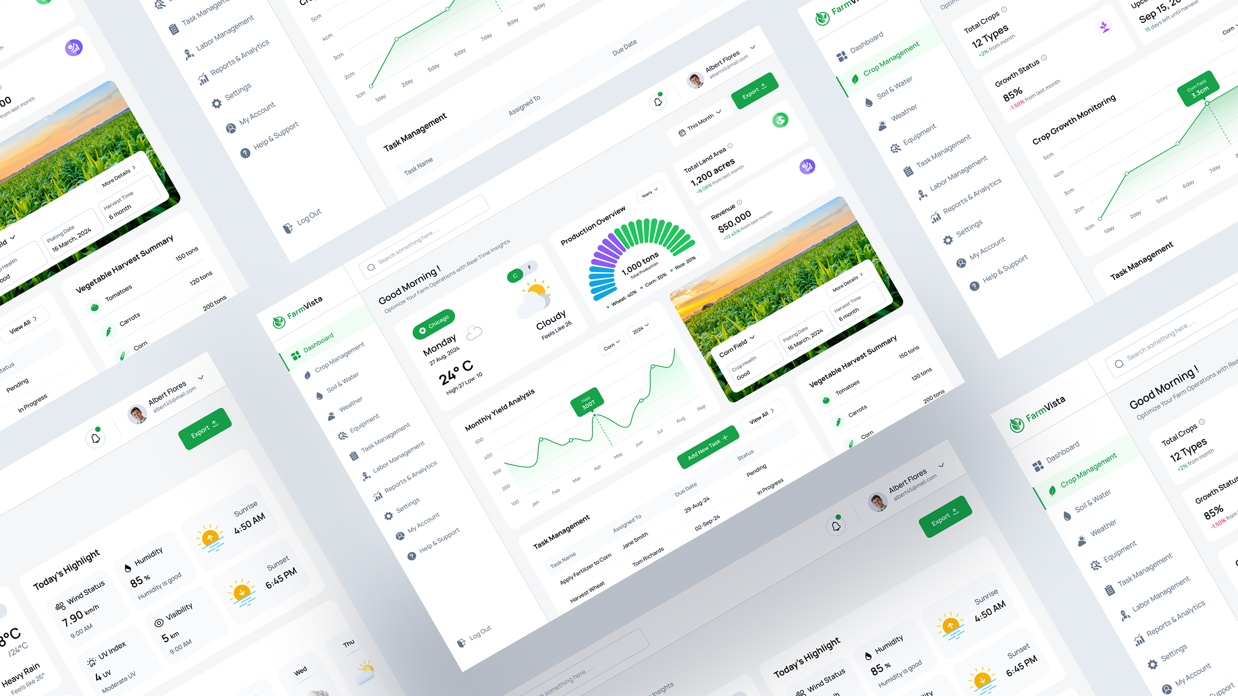 Farm Management Dashboard UI Design by Opedia Studio on Dribbble