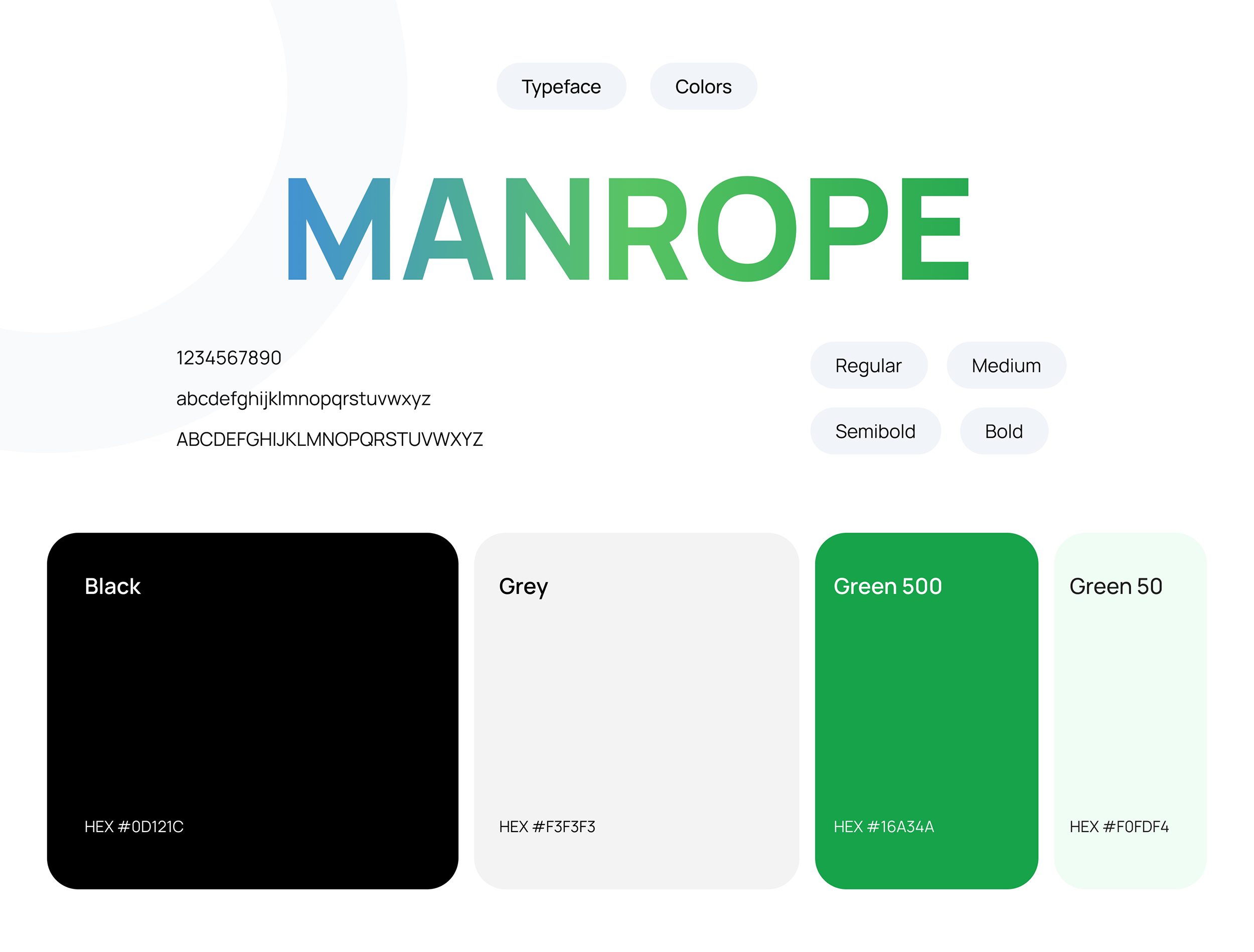 Farm Management Dashboard UI Design by Opedia Studio on Dribbble