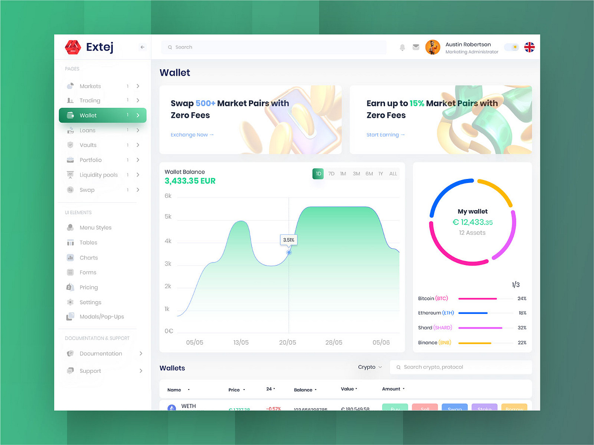Extej UI UX Design Agency | Dribbble