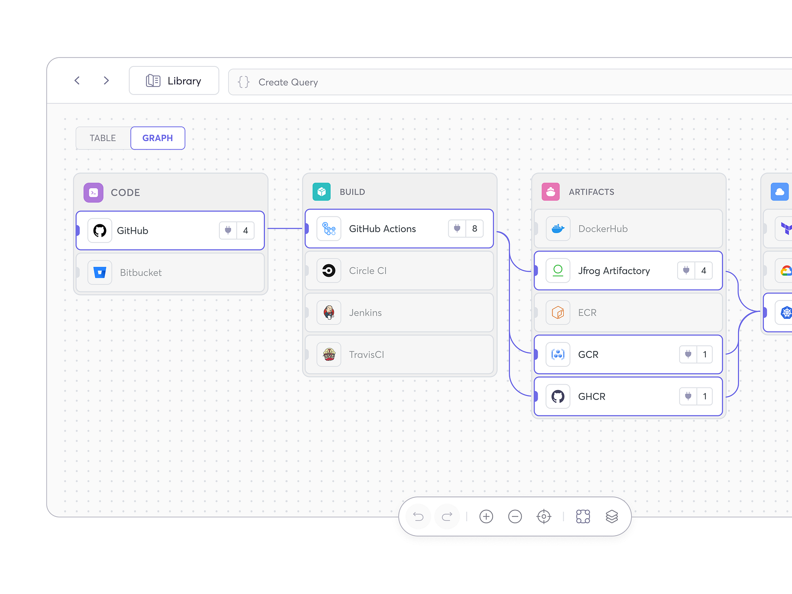 Query Builder | Code-to-Cloud Visibility by Moty Weiss for Cycode ...