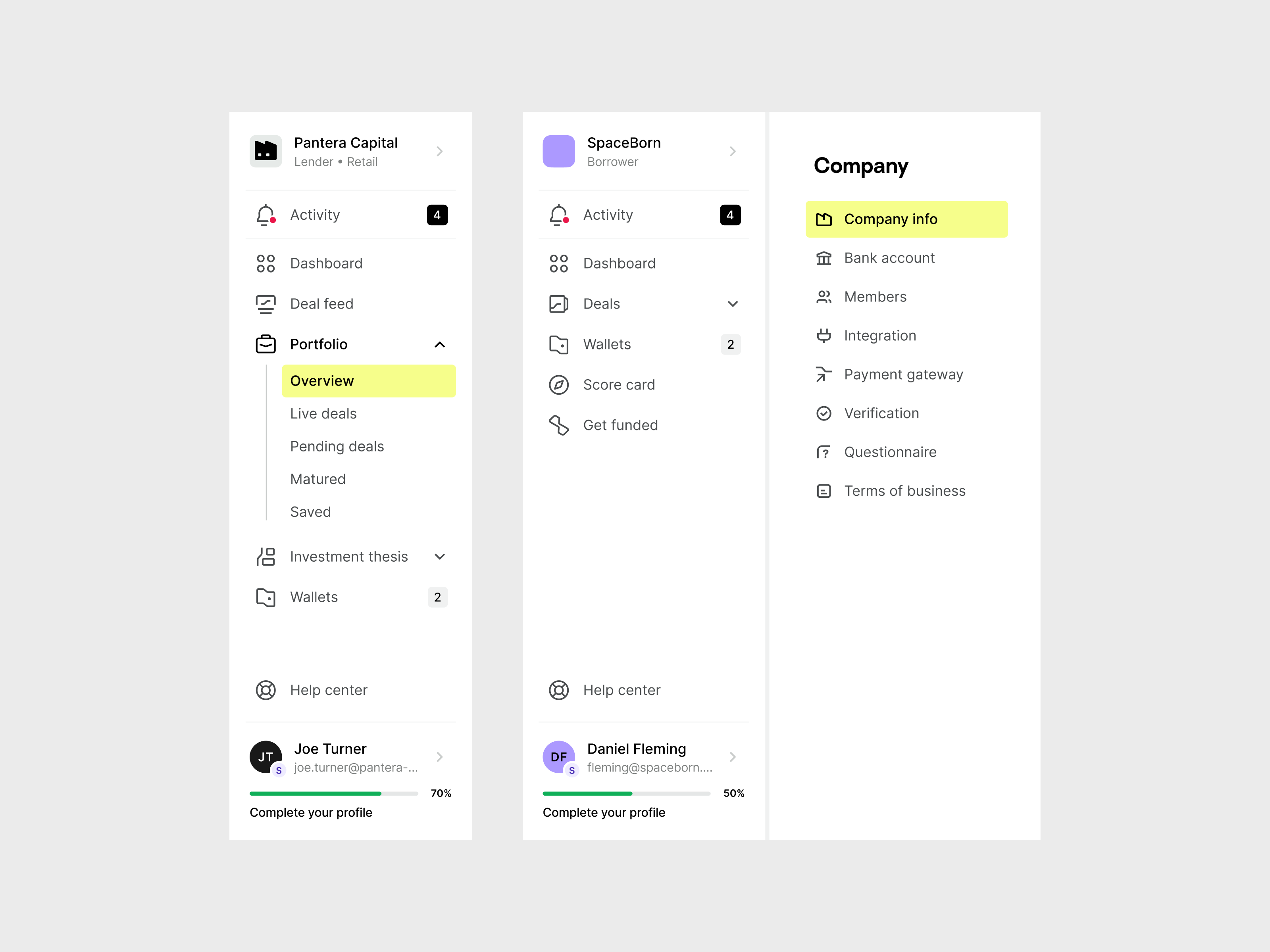 User Profile designs, themes, templates and downloadable graphic ...