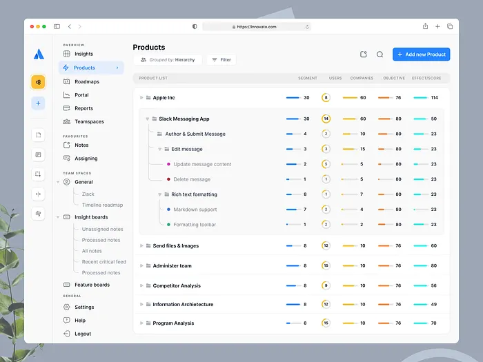 Nested Navigation designs, themes, templates and downloadable graphic ... Nested Navigation designs, themes, templates and downloadable graphic ...