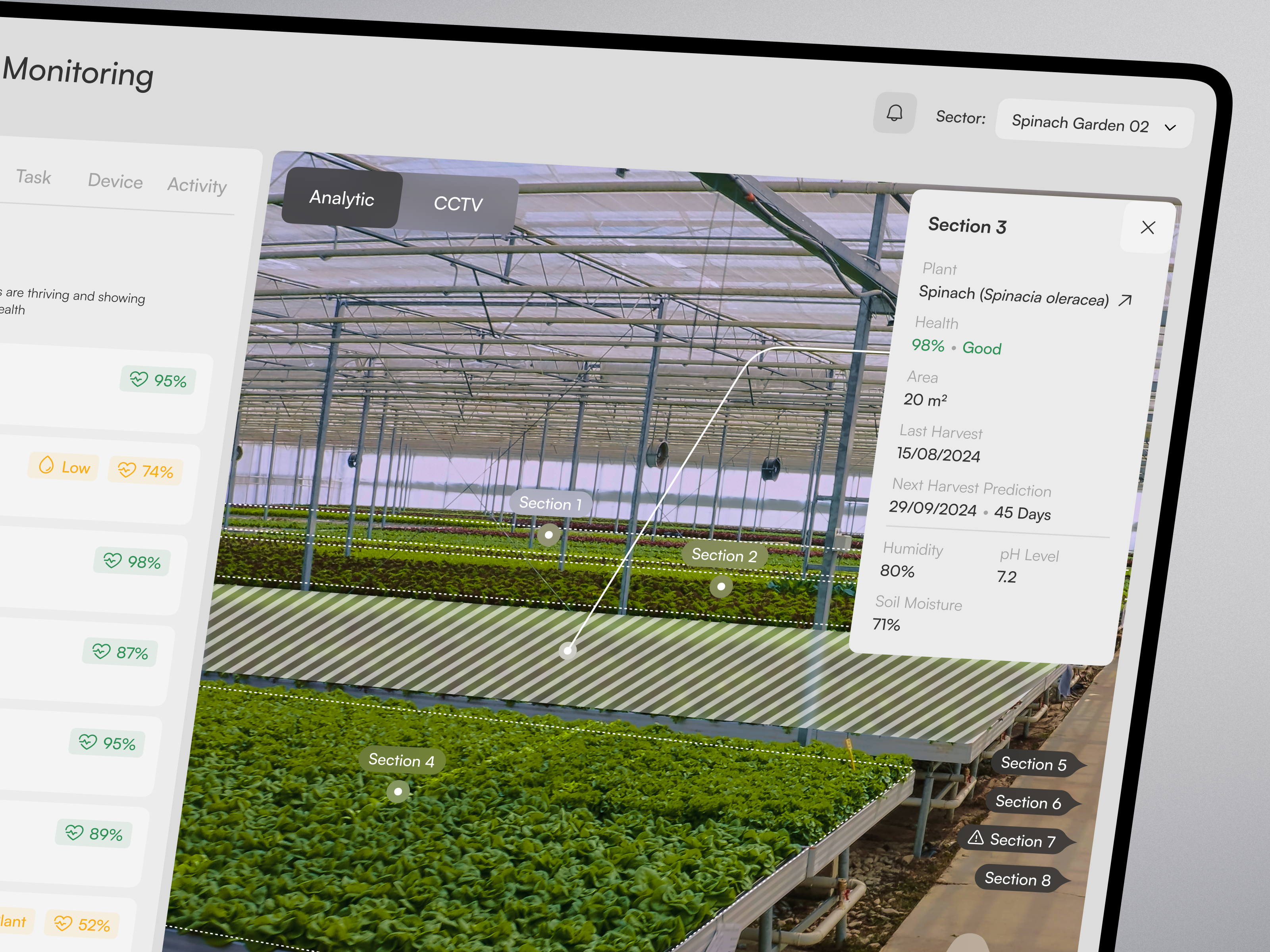 Smart Farm Dashboard Analytics Page For Future Agriculture by Nija ...