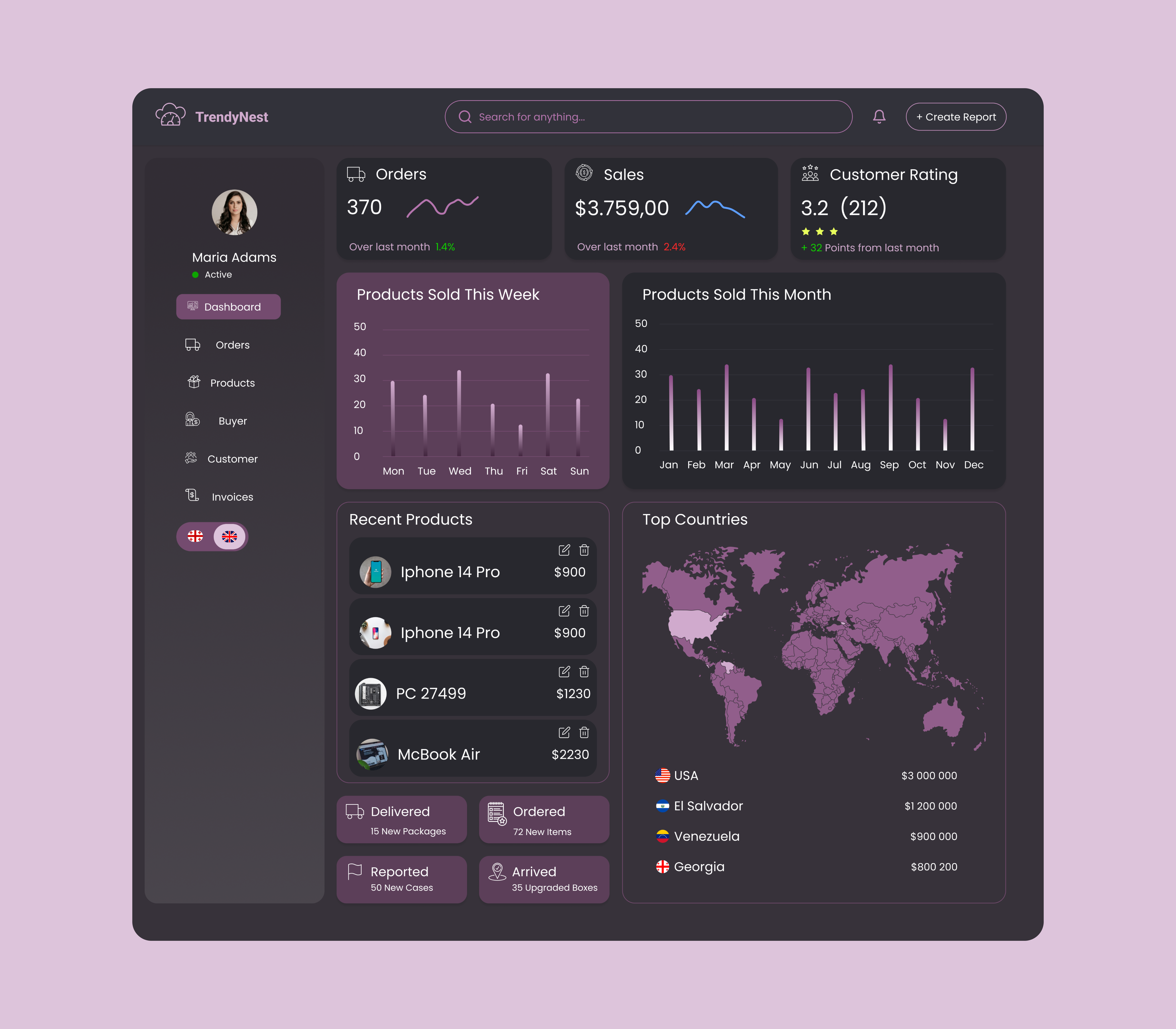 Browse thousands of Purple Dashboard images for design inspiration ...