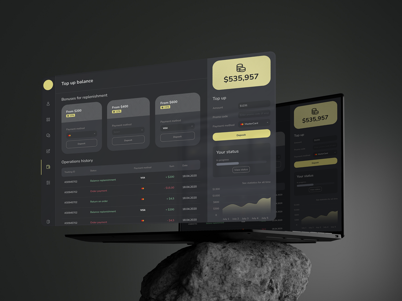 Gaming Platform Dashboard. Game Wallet by Mary Pshyk on Dribbble
