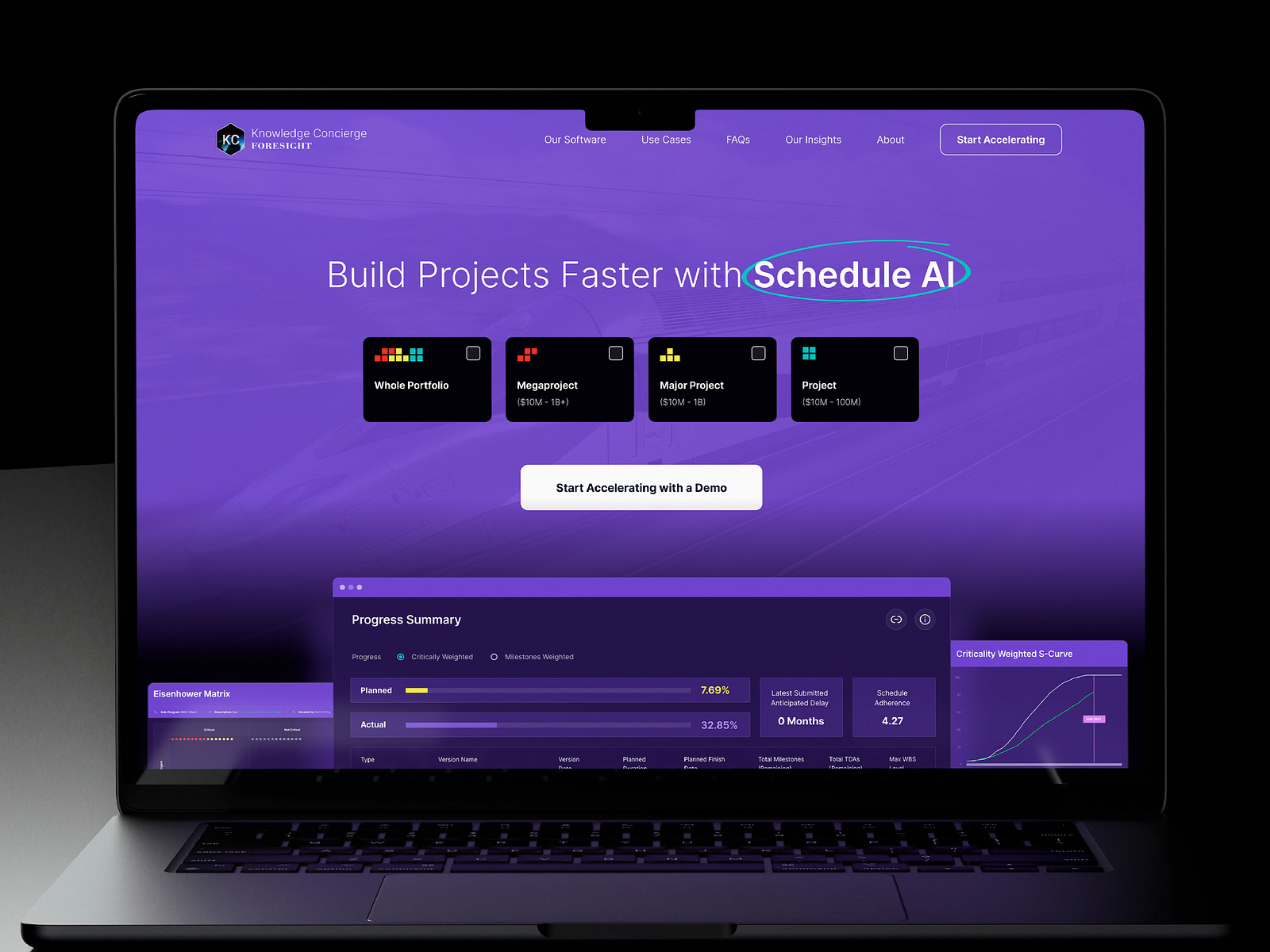 Website design for A Large Scale Project Management Platform by Busona ... Website design for A Large Scale Project Management Platform by Busona ...