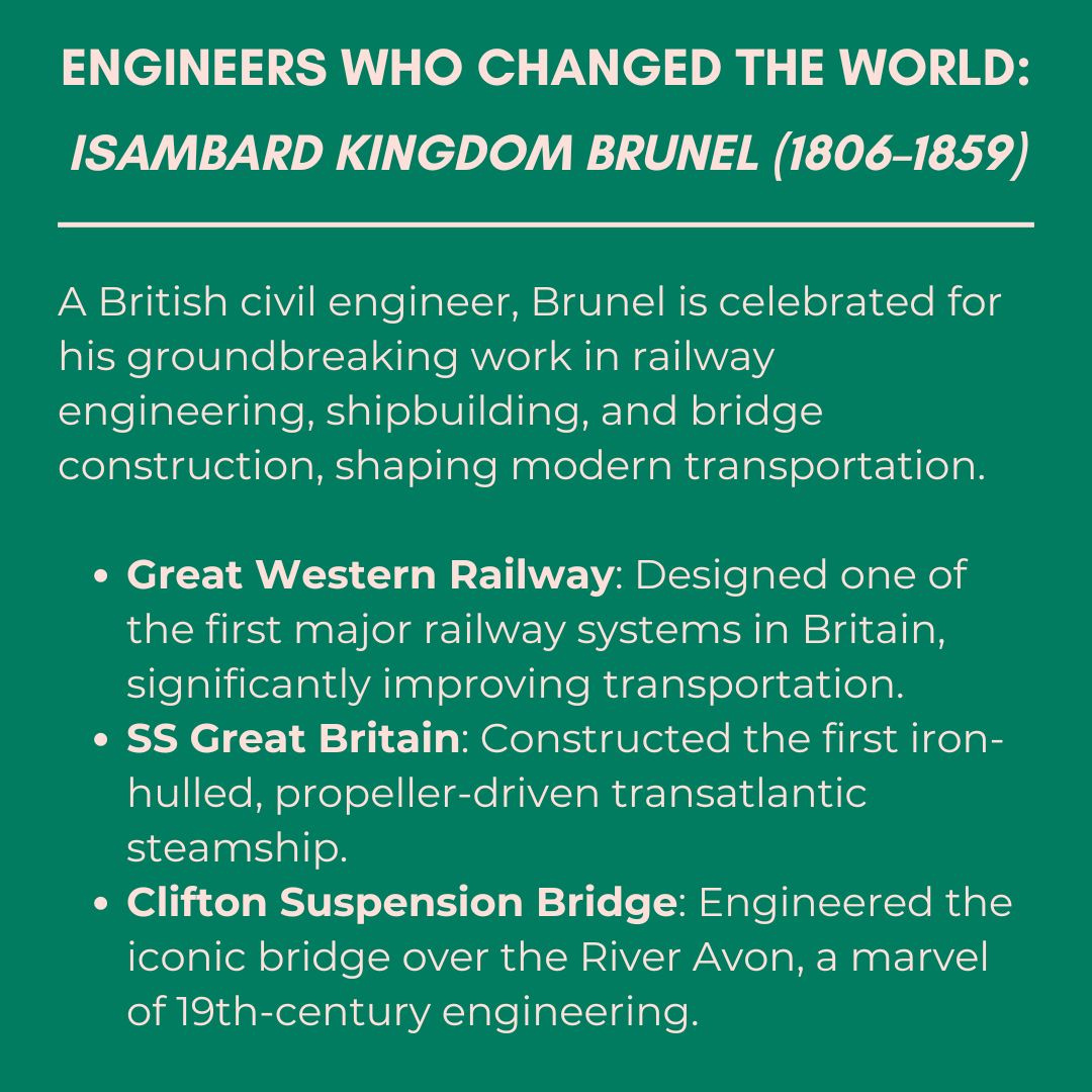 Engineers Who Changed the World: Brunel by Jeffrey MacBride on Dribbble