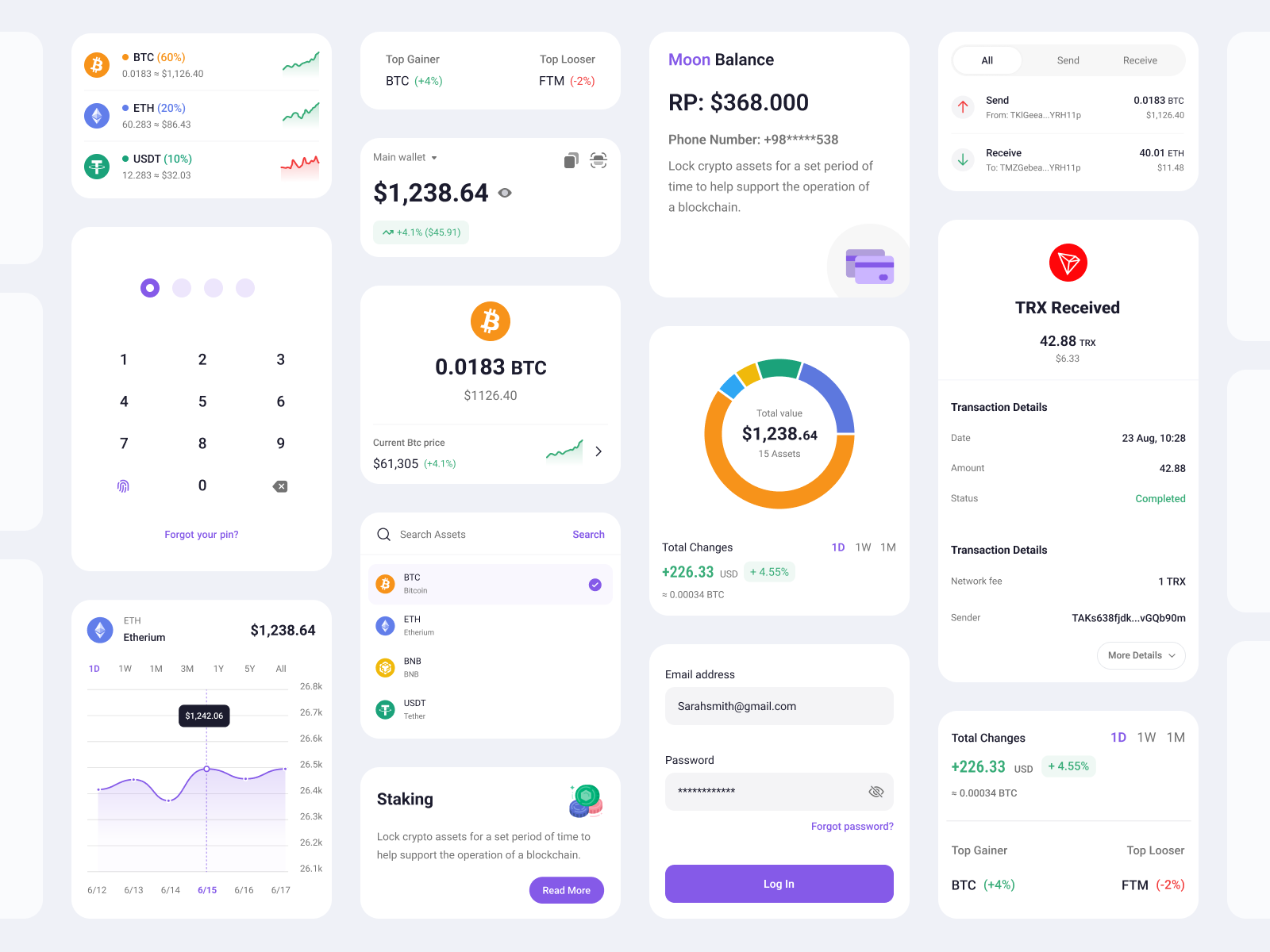 Browse thousands of Crypto Pie Chart images for design inspiration ...