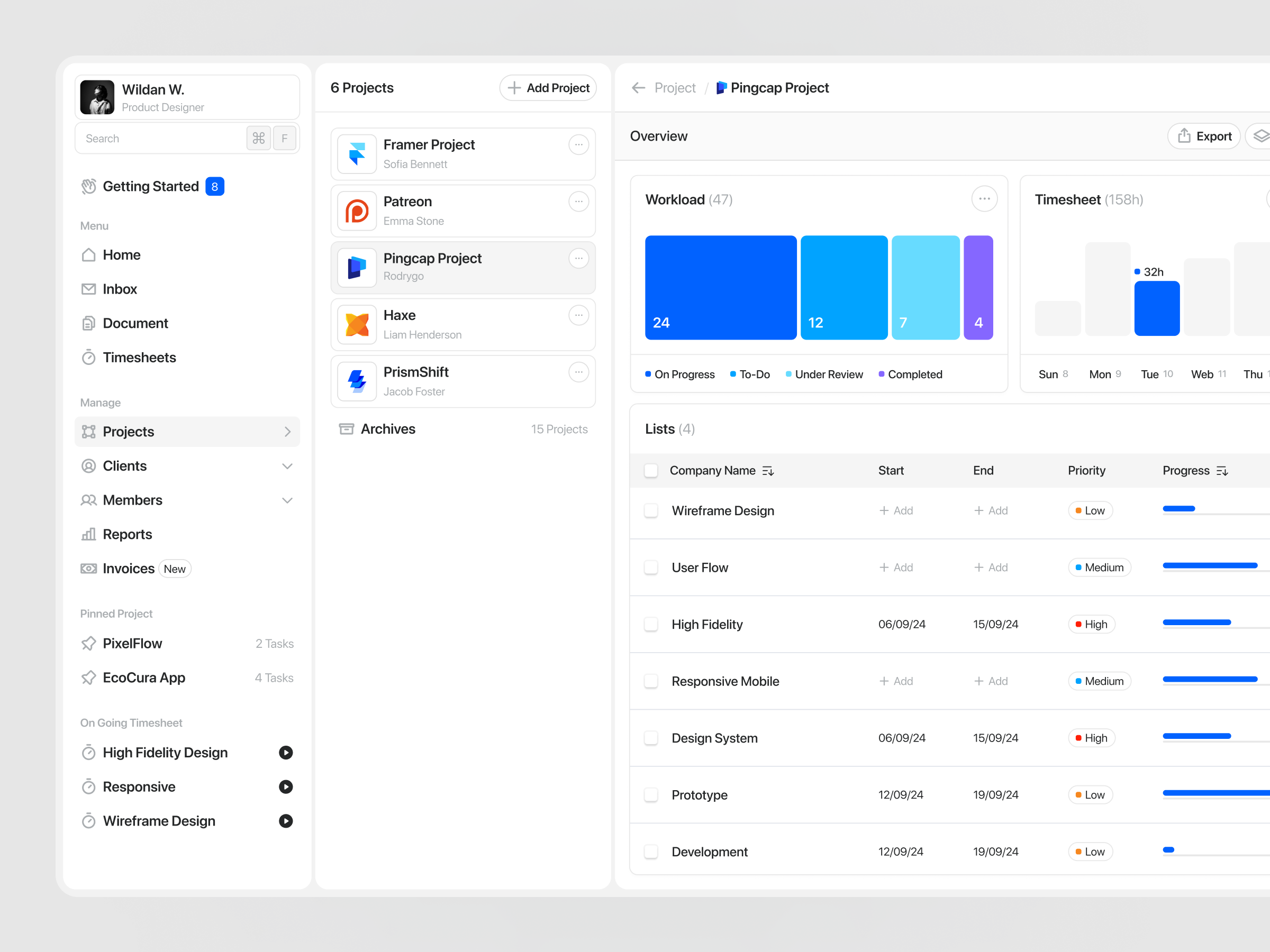 Timing - Project Detail by Wildan on Dribbble