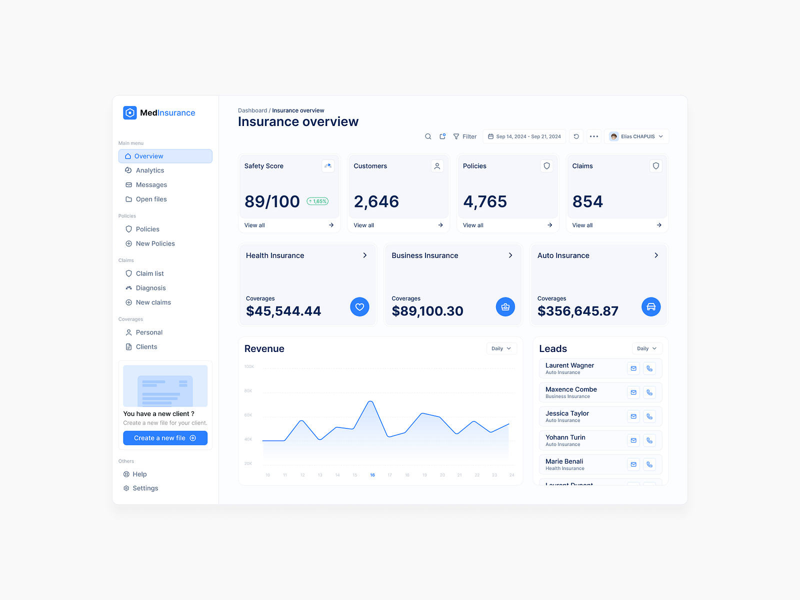 Insurance Dashboard - Product Design by Elias on Dribbble