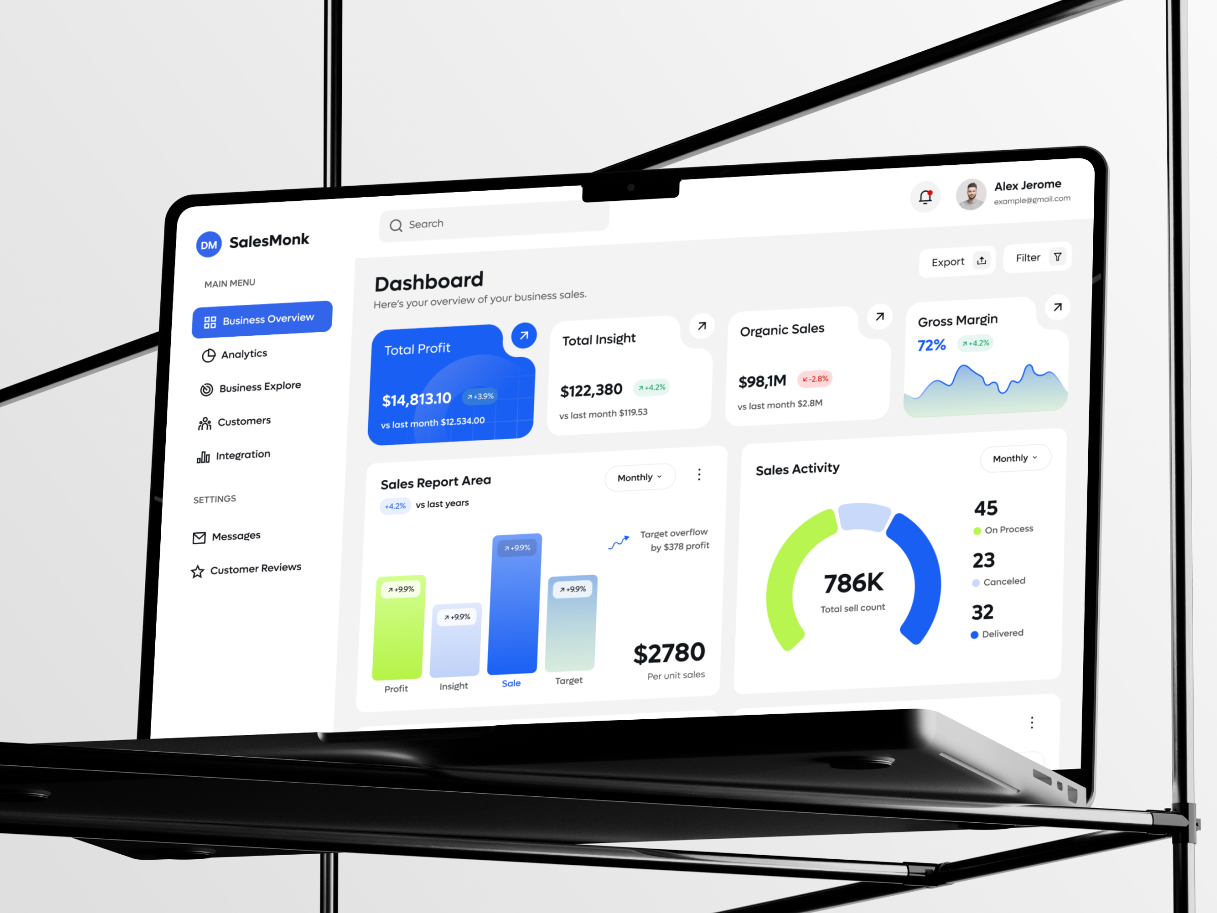 Sales Monk- CRM Dashboard Design Concept by Design Monks - UX UI | Web Design | Web & Mobile App ...