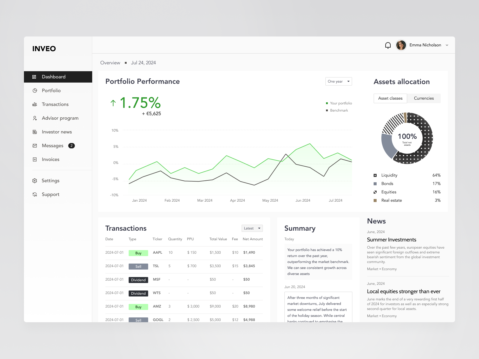 Inveo — investment app by Amelia Rams for Netguru | B Corp™ on Dribbble