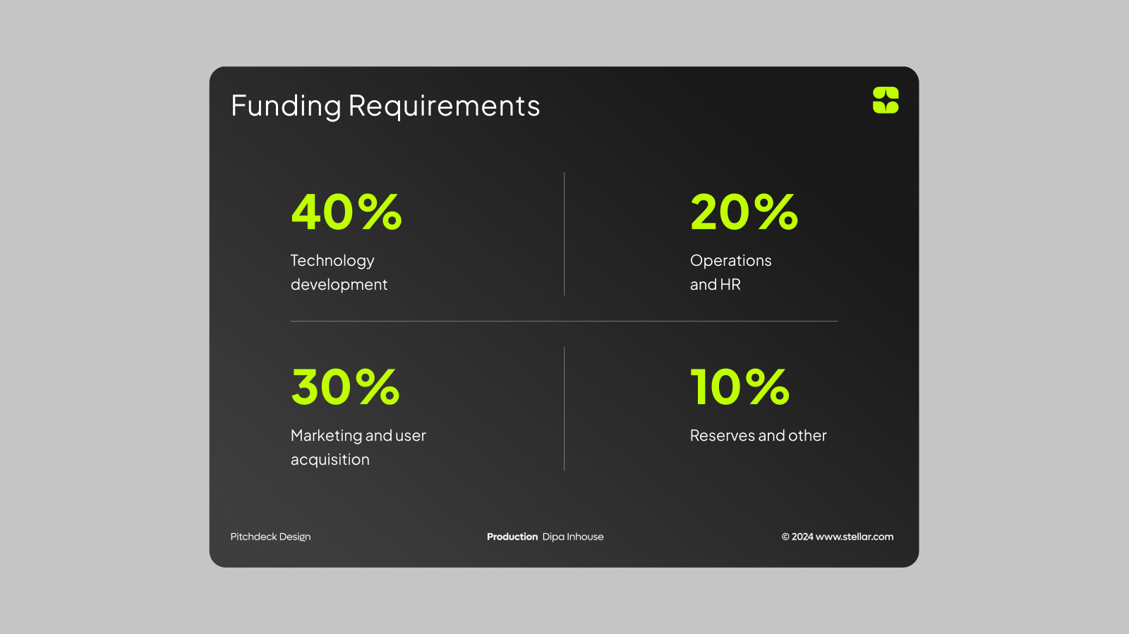 Stellar - Pitch Deck by Dipa Branding for Dipa Inhouse on Dribbble